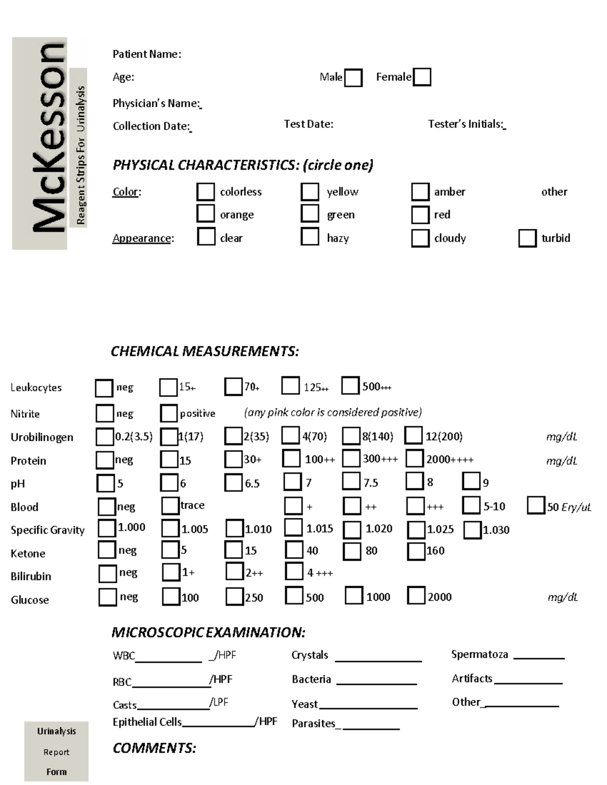 Urinalysis Report Form: Patient Data & Test Results - Studocu