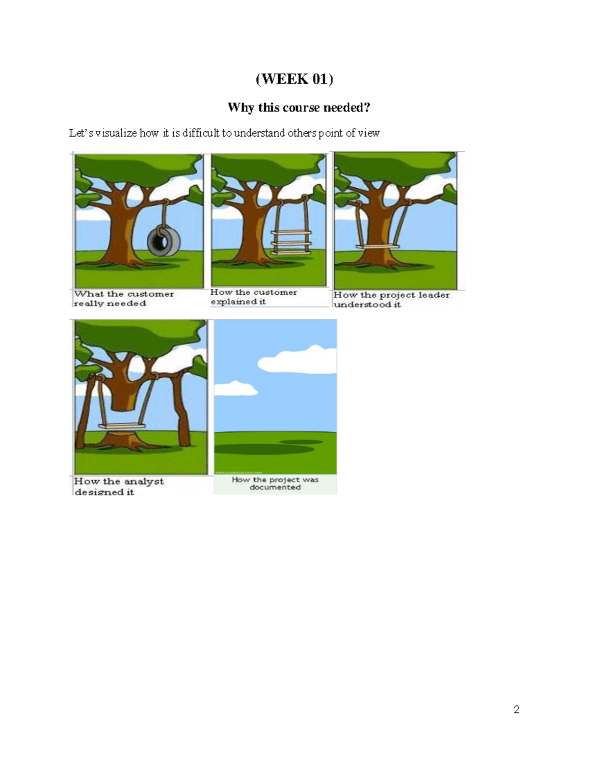 CS510 Week 1-6 Midterm Study Notes on Software Requirements - Studocu