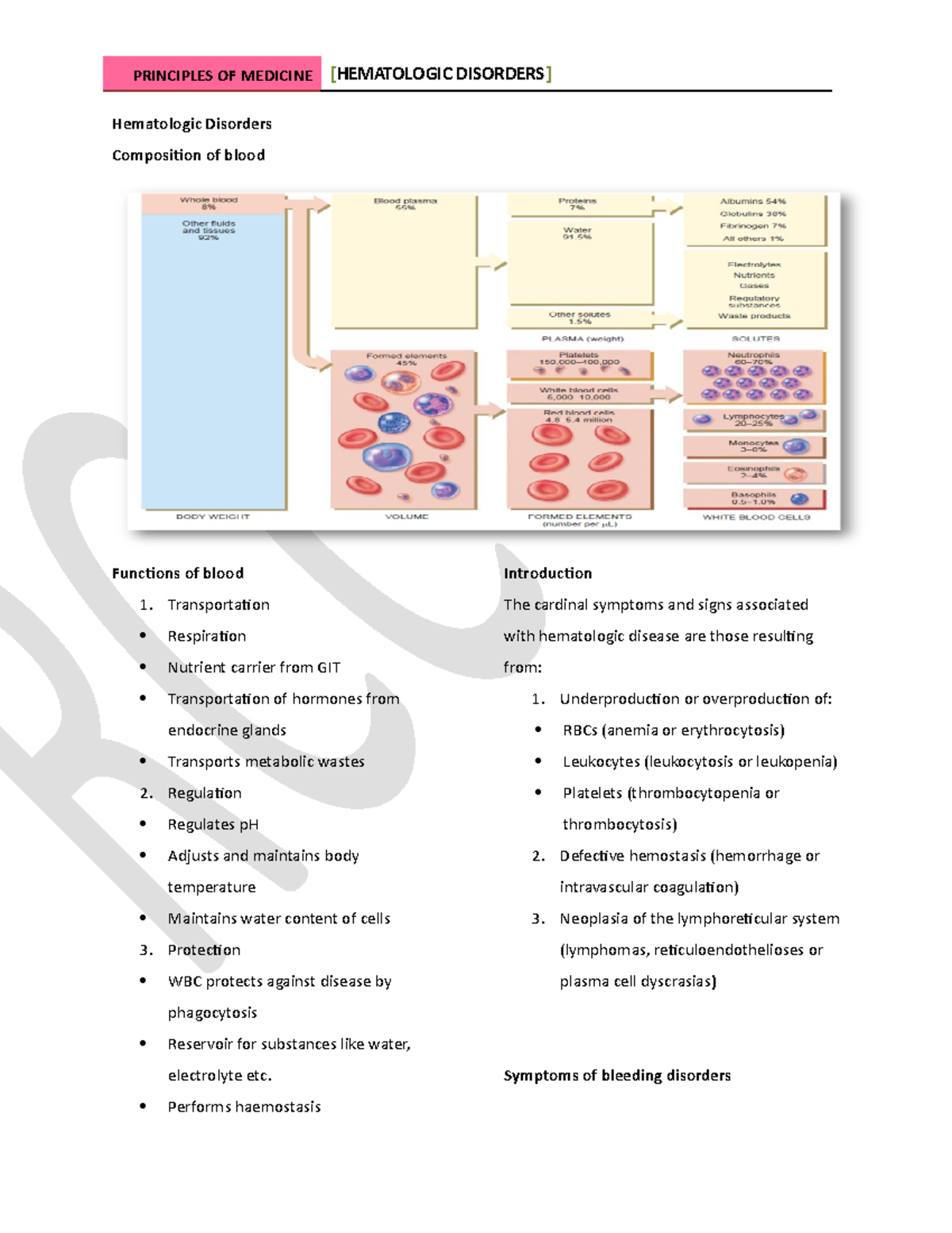 Hematologic Disorders Overview: Blood Functions, Anemias & Coagulation ...