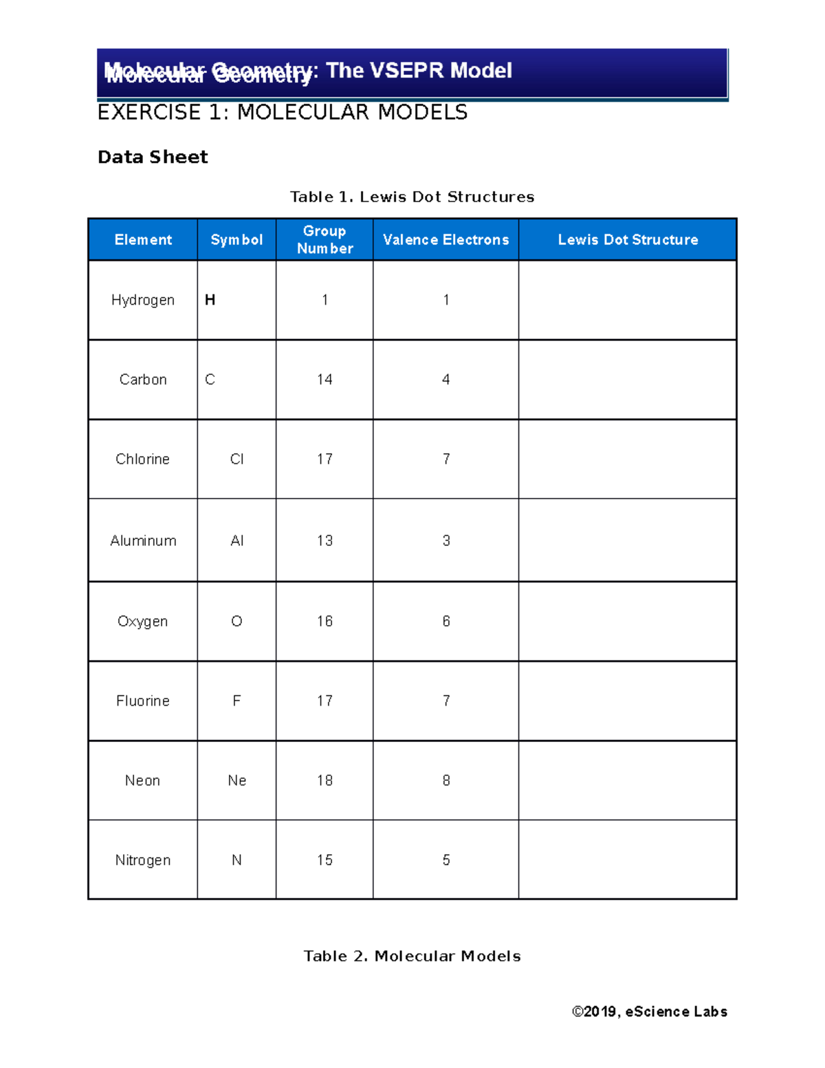 Molecular Geometry Data Sheet and Post-Lab Analysis for CHEM101 - Studocu