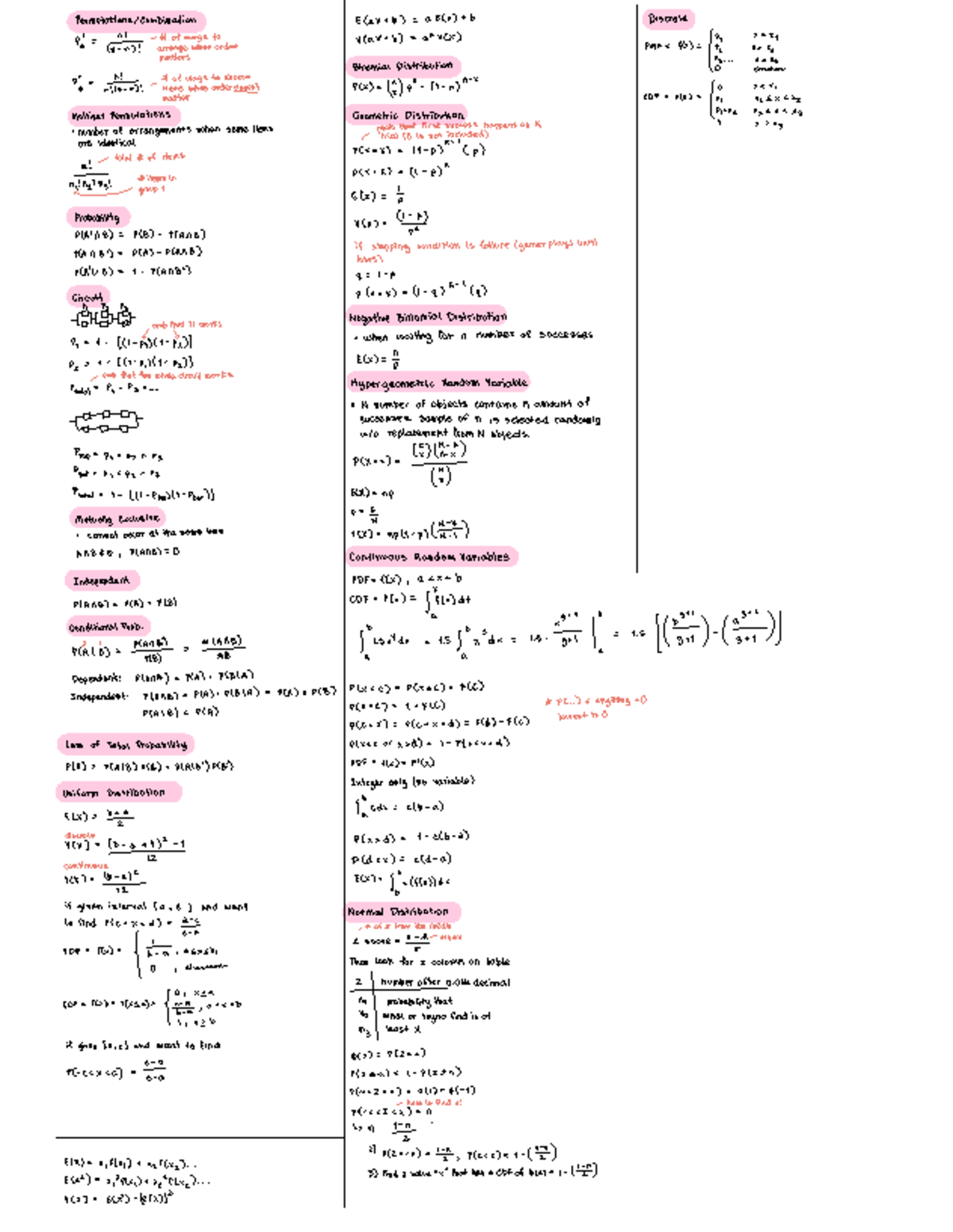 Formula Sheet for Final Exam in Probability (PSA1B) - Studocu