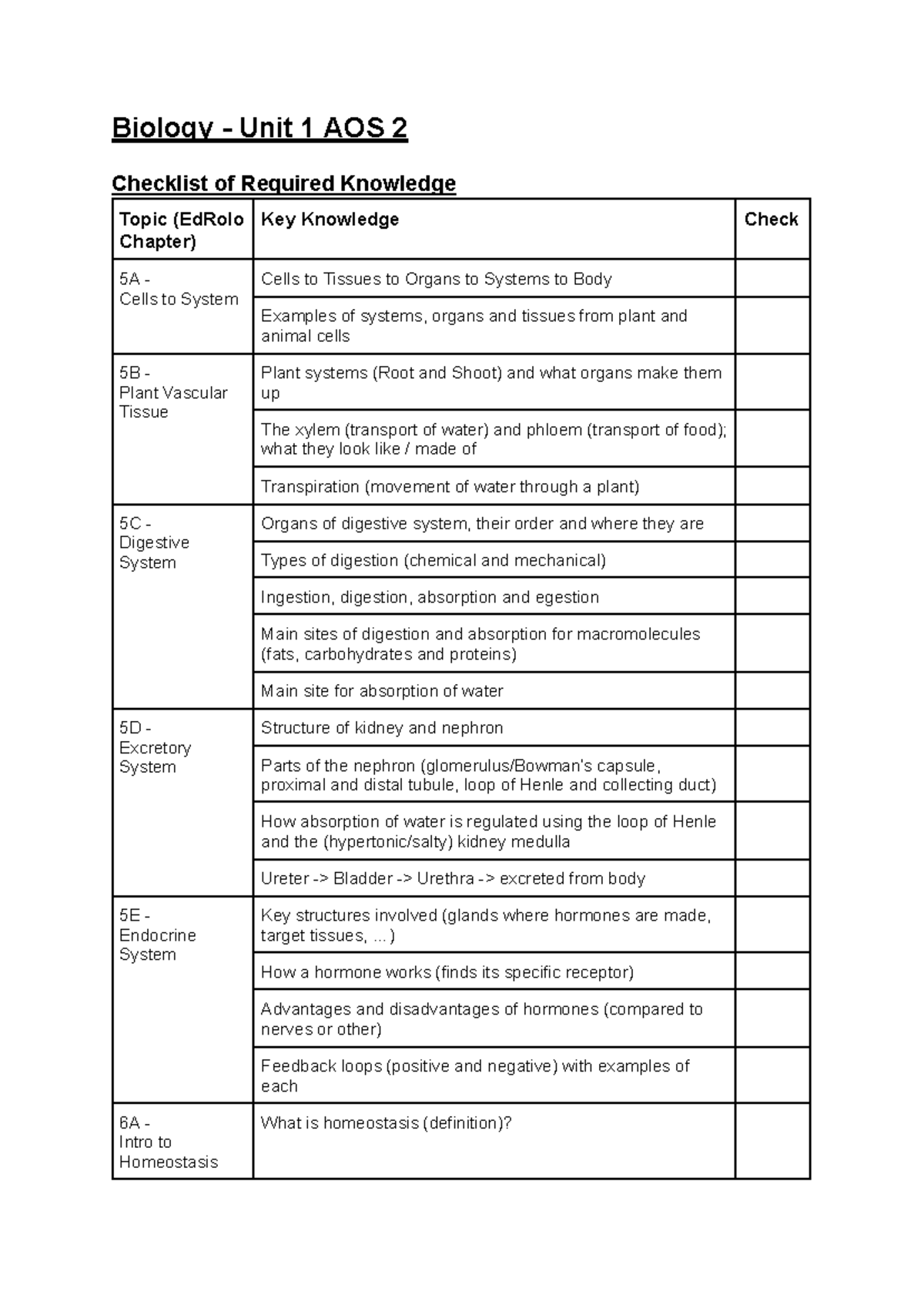Biology Unit 1 AOS 2 - Comprehensive Checklist of Key Knowledge - Studocu