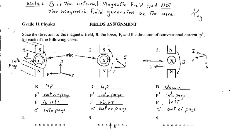 Key Grade 11 Physics FIELDS ASSIGNMENT - Magnetic Field Notes - Studocu