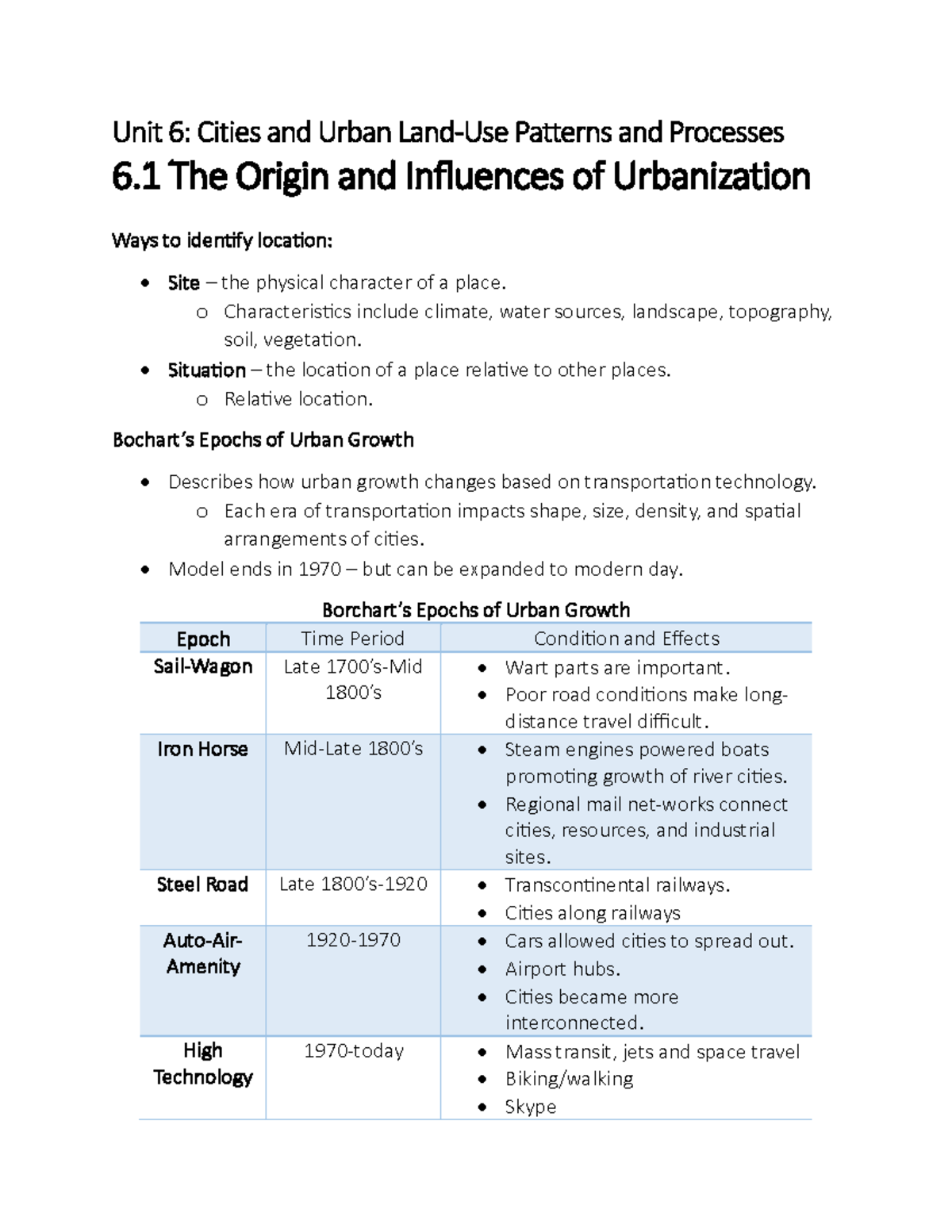 AP GEO Unit 6: Urban Land-Use Patterns & Processes Study Notes - Studocu