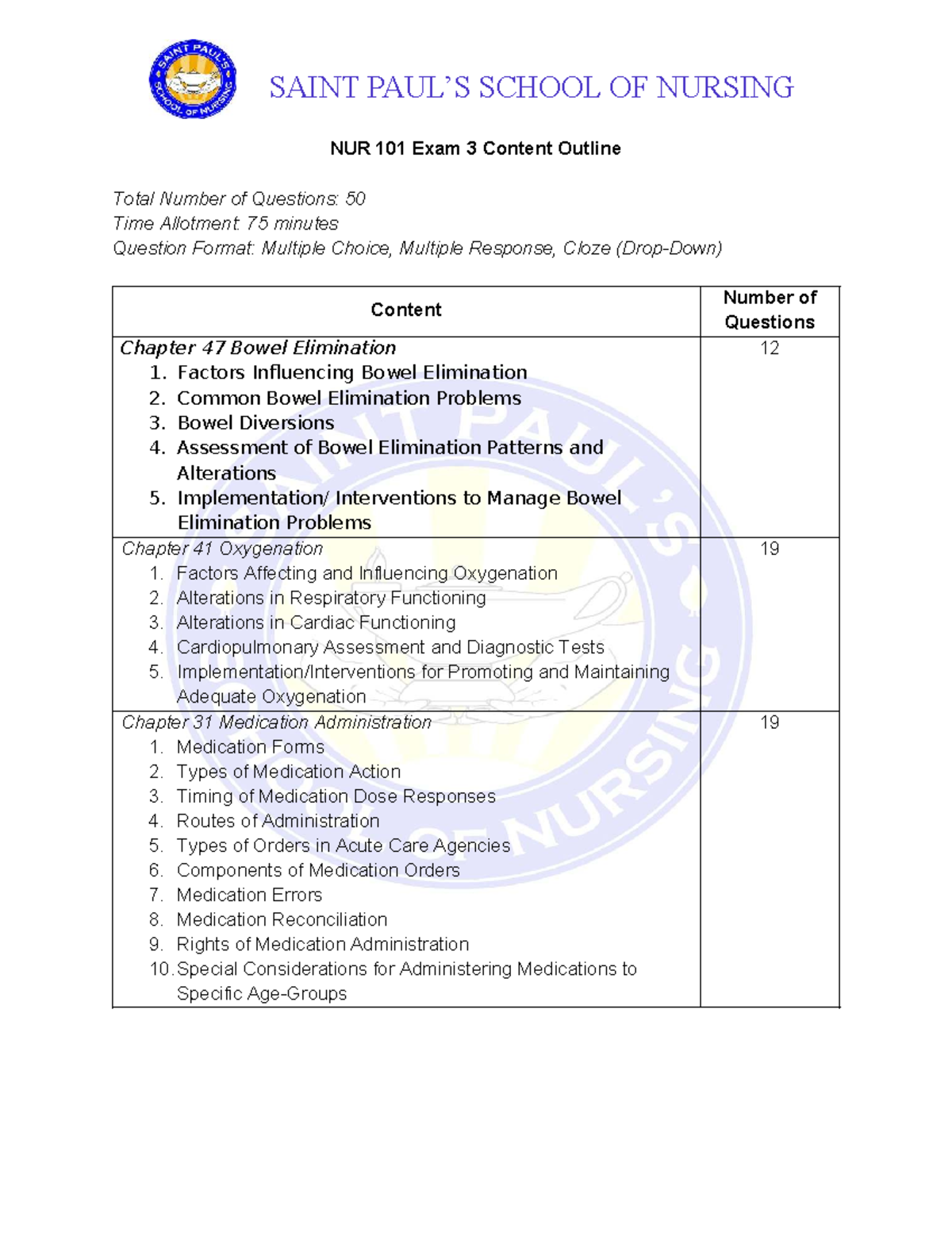 NUR 101 Exam 3 Content Outline: Bowel Elimination & Oxygenation - Studocu