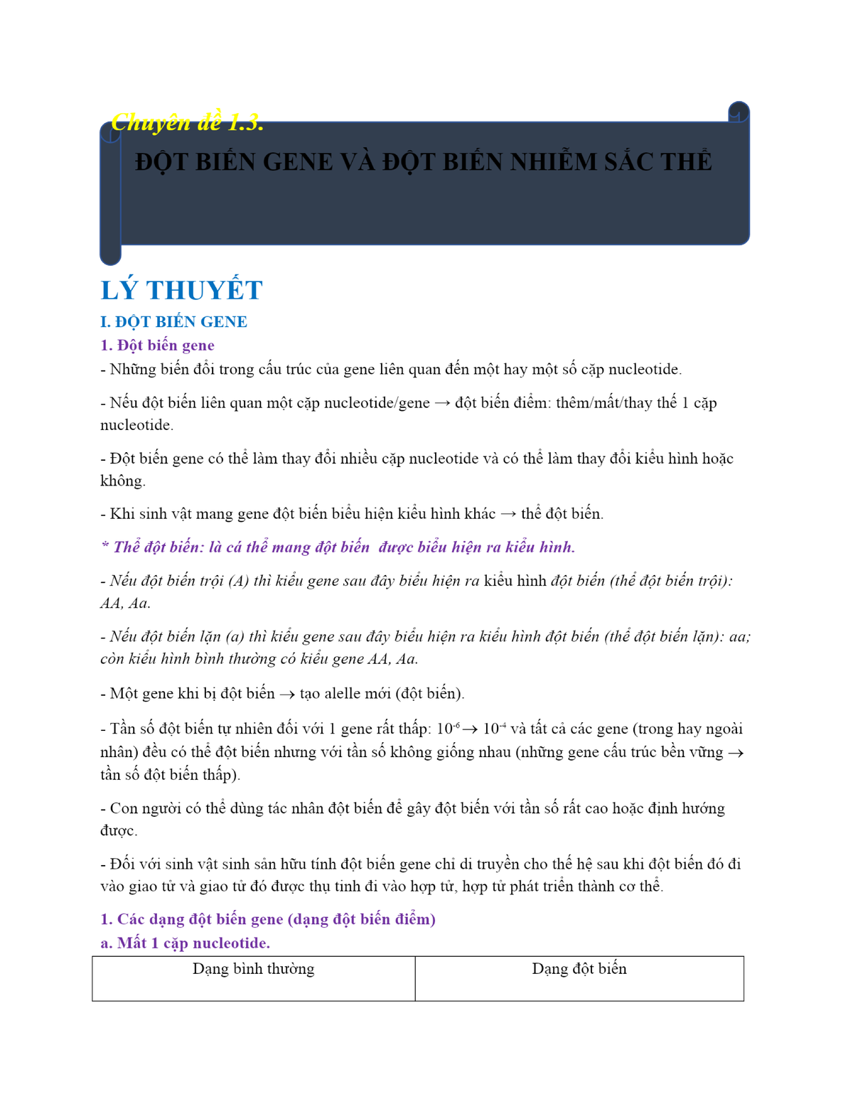 Chuyên đề 1.3: Đột Biến Gen và Nhiễm Sắc Thể - HS - Studocu