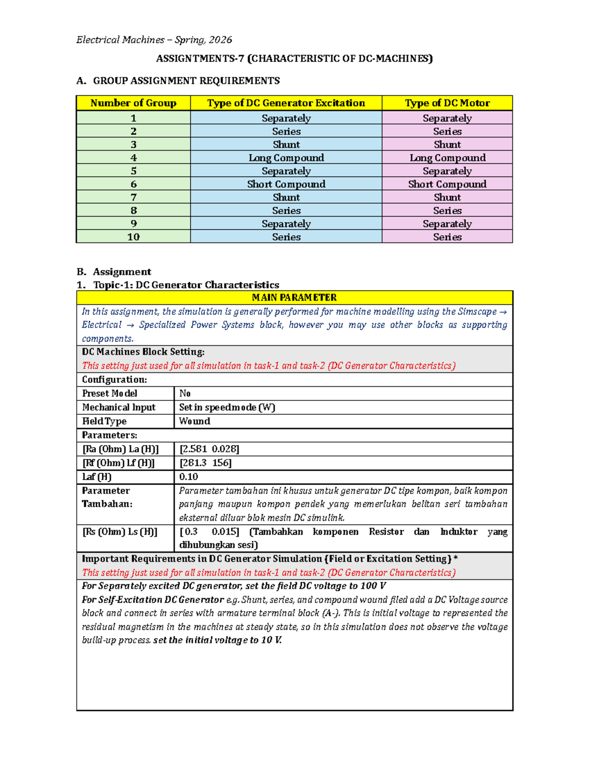 Electrical Machines Spring 2026: DC Generator & Motor Characteristics ...