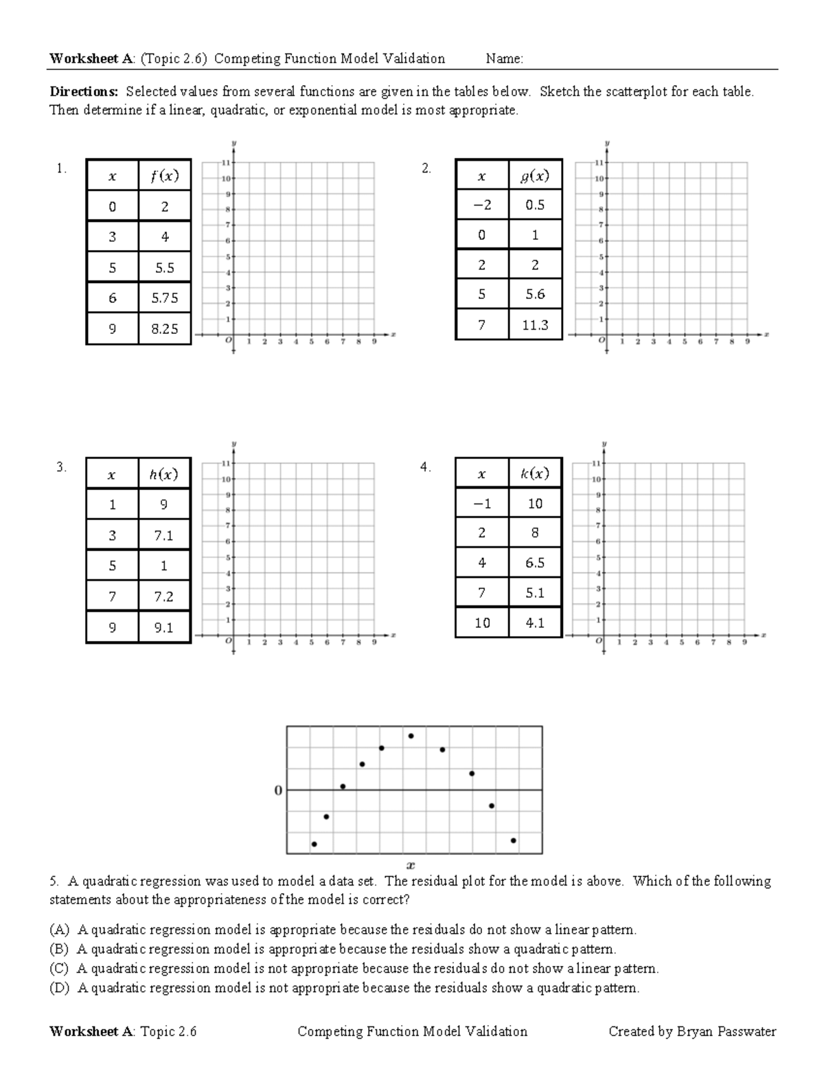 Appc 2 6a Worksheet Competing Function Model Validation Studocu