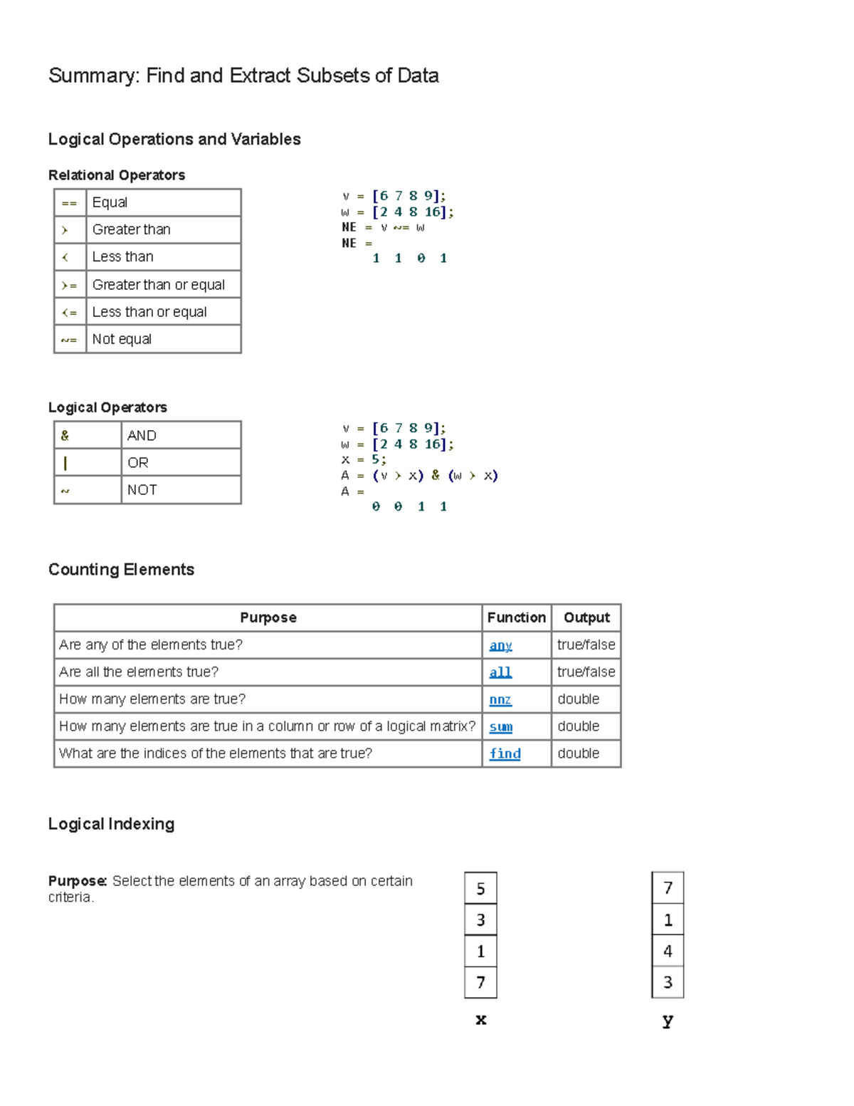 MATLAB Logical Operations & Data Extraction Guide (CS101) - Studocu