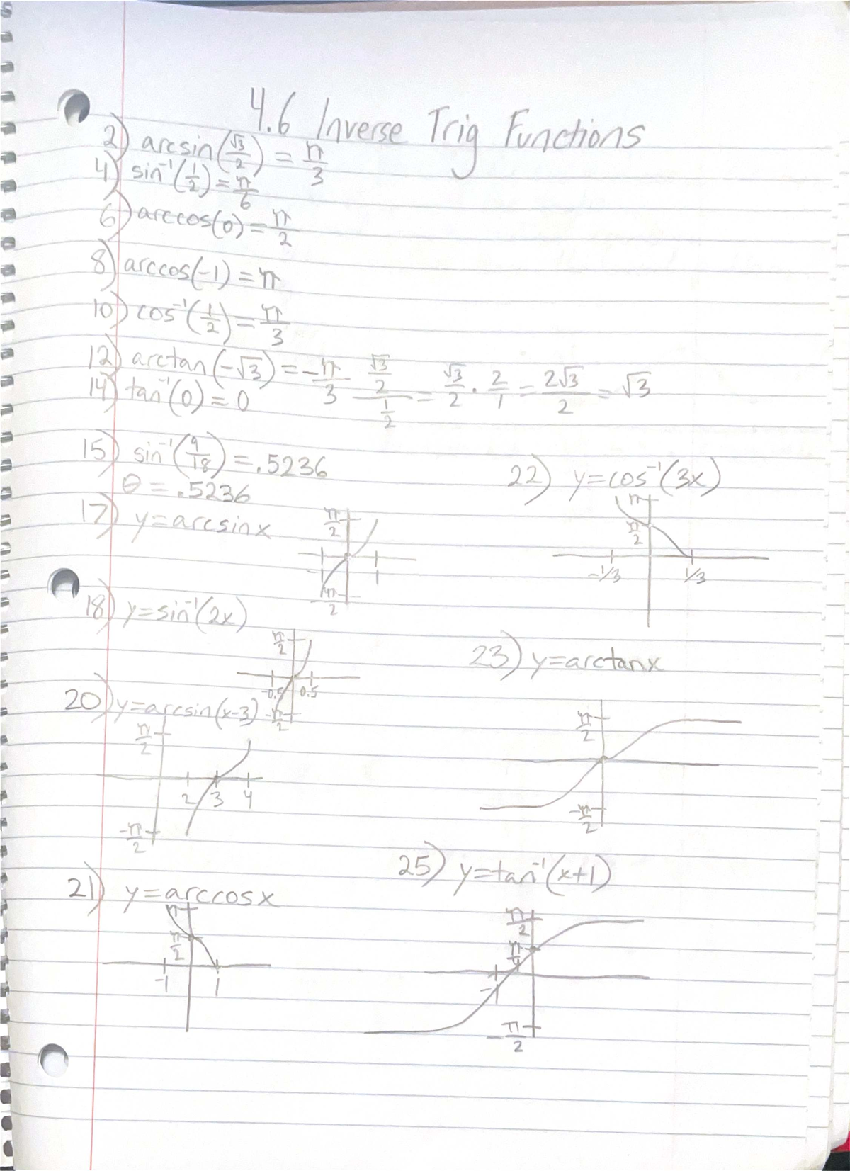 Inverse Trig Functions Notes for Course 2 ARESIN (55) - Studocu