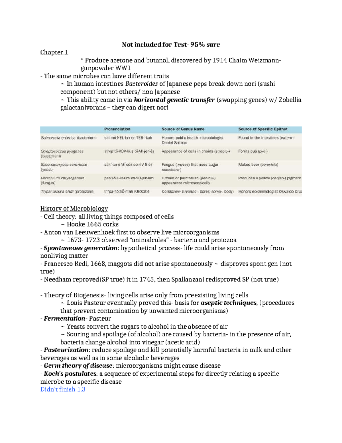 Microbiology Chapter 1 Notes (Final Exam) - Studocu