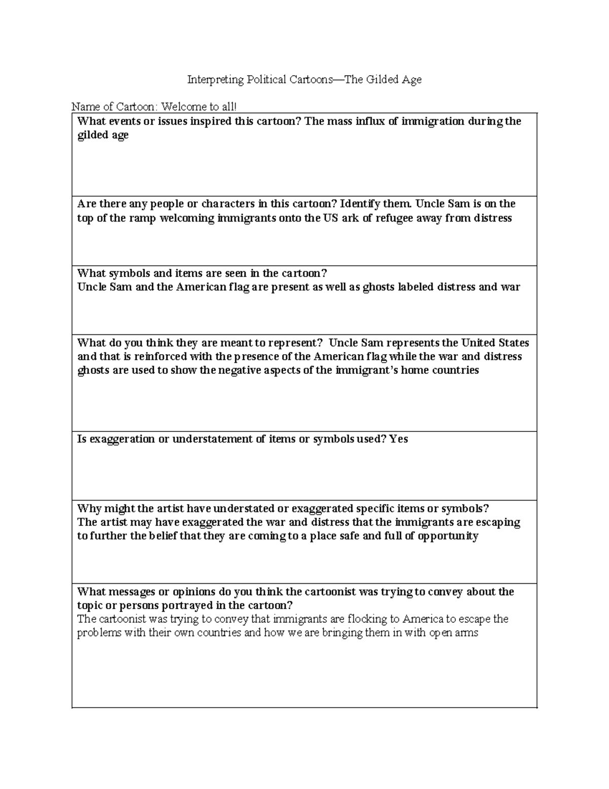 Political Cartoons Analysis: Gilded Age Insights (HIST 101) - Studocu