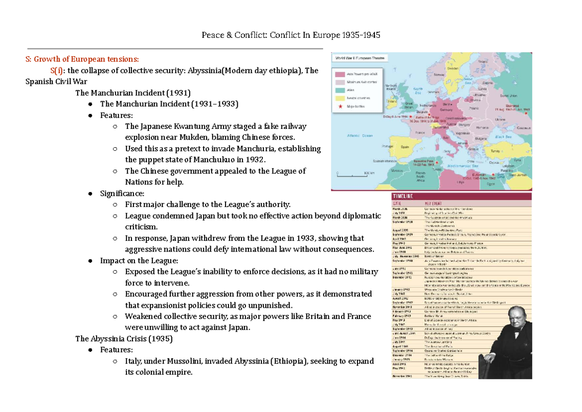 Conflict in Europe (1935-1945): Key Events and Impacts Study Notes ...