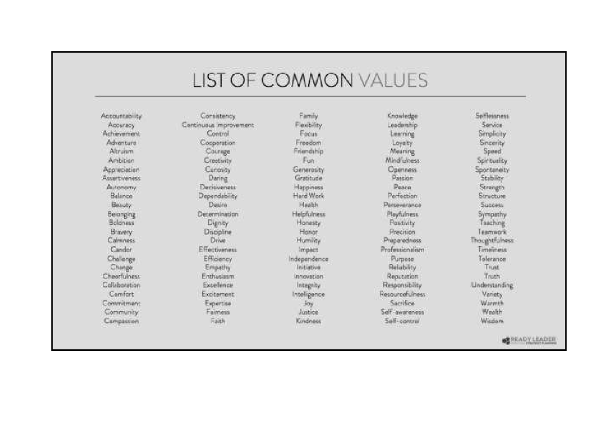 2805NRS Common Values List for Ready Leaders T3, 2025 - Studocu