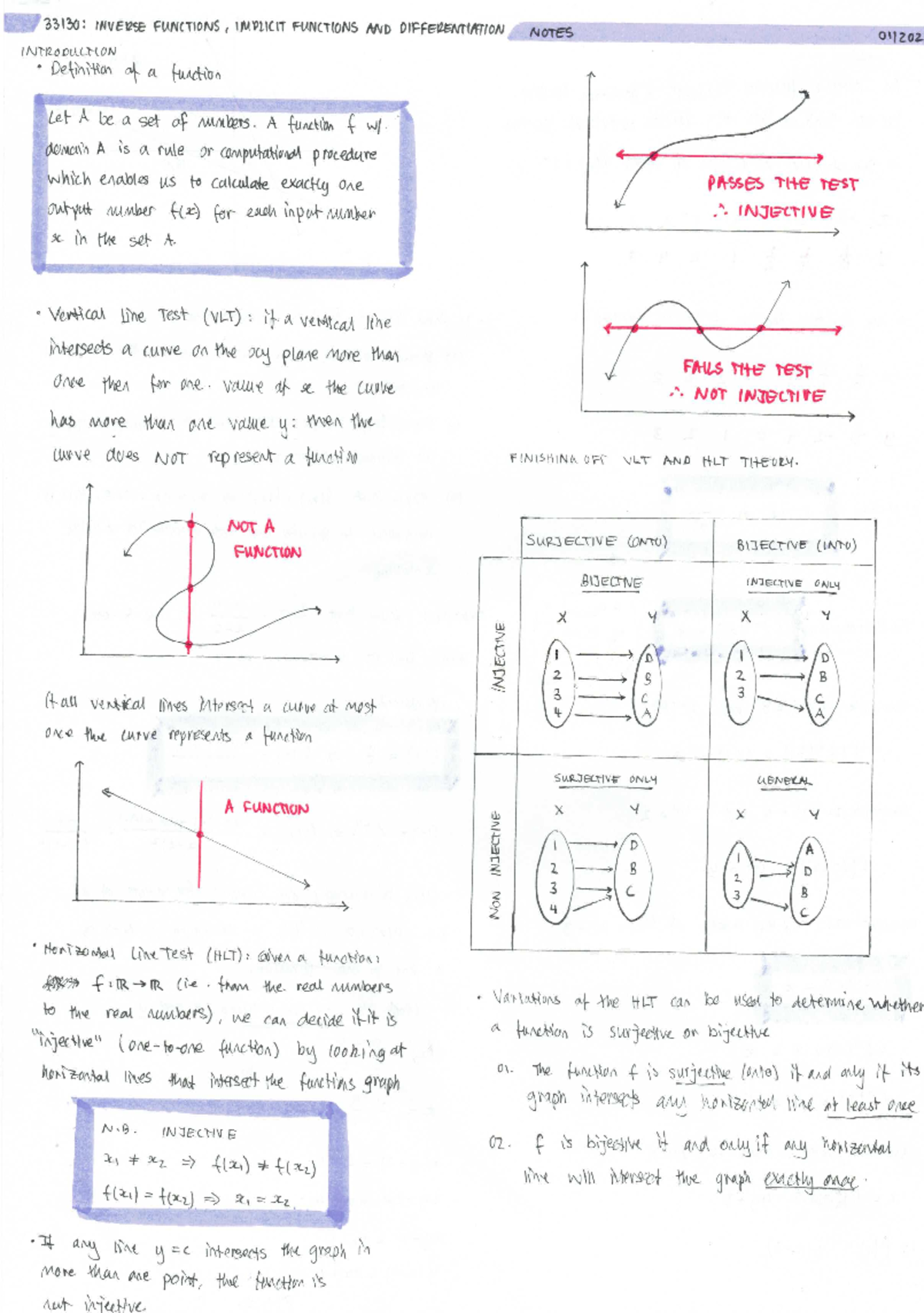 33130.04 Inverse Functions, Implicit Functions and Implicit ...