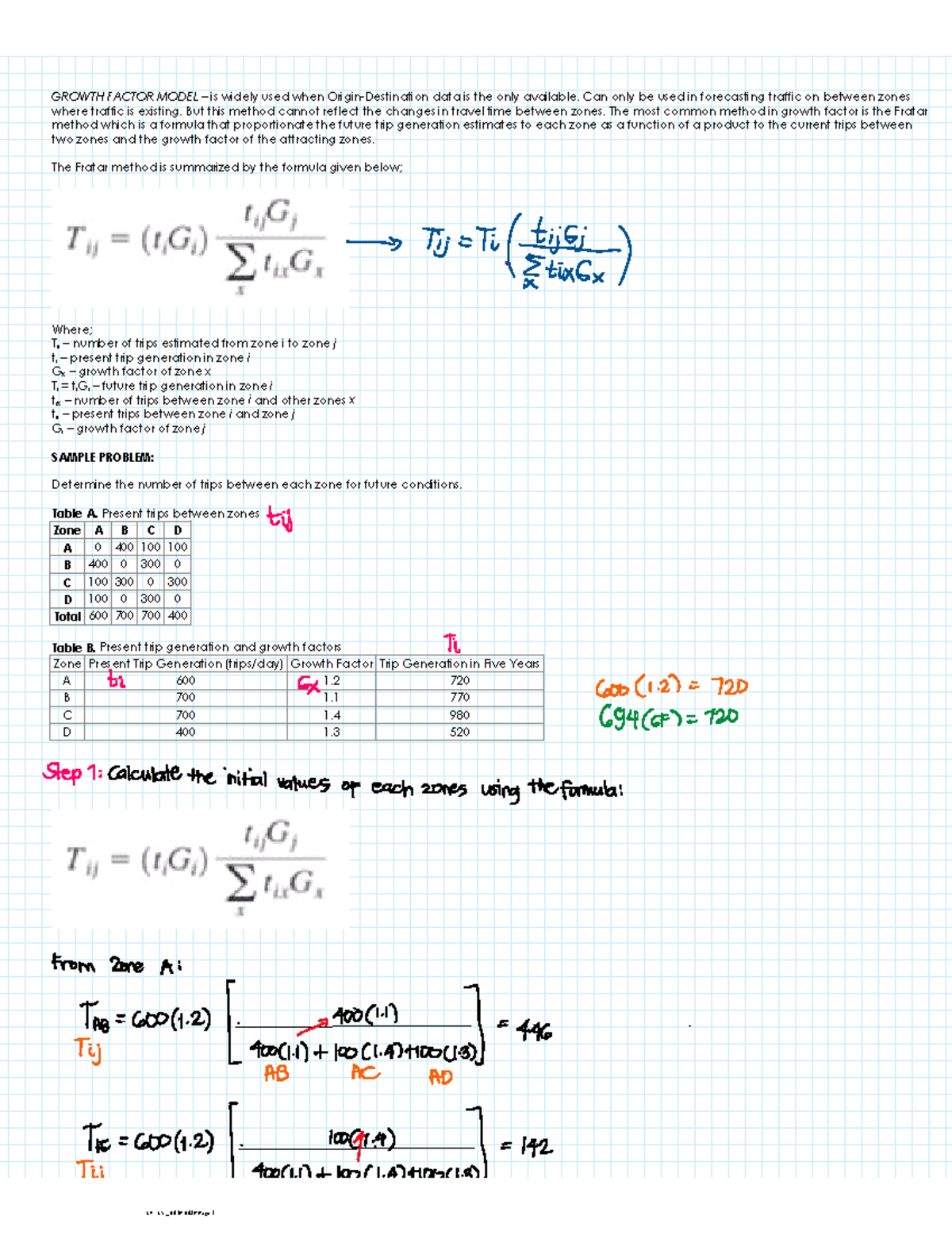 CE18 L4 L5 051224 601P 602P CVM - GROWTH FACTOR MODEL – is widely used ...