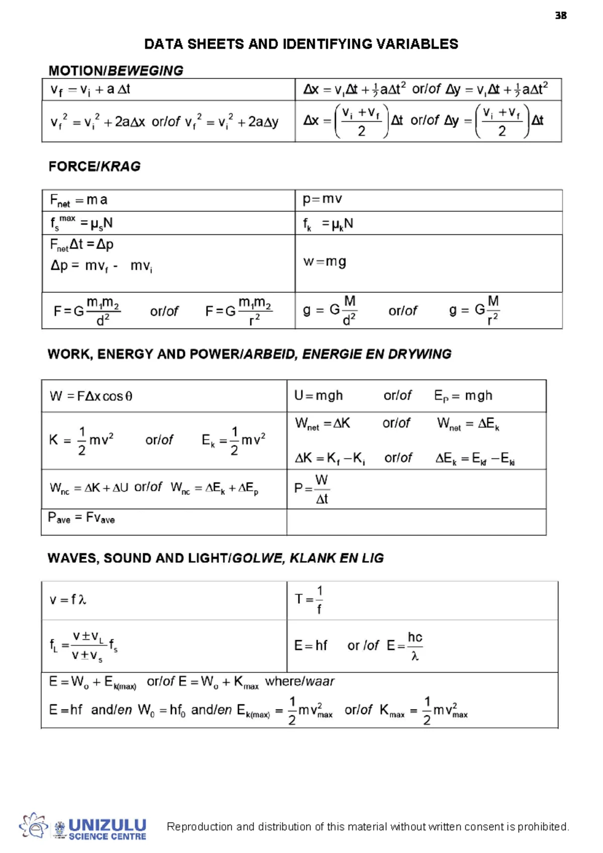 Physical Science Grade 12 Momentum Practical Notes 2018 - Downloaded ...