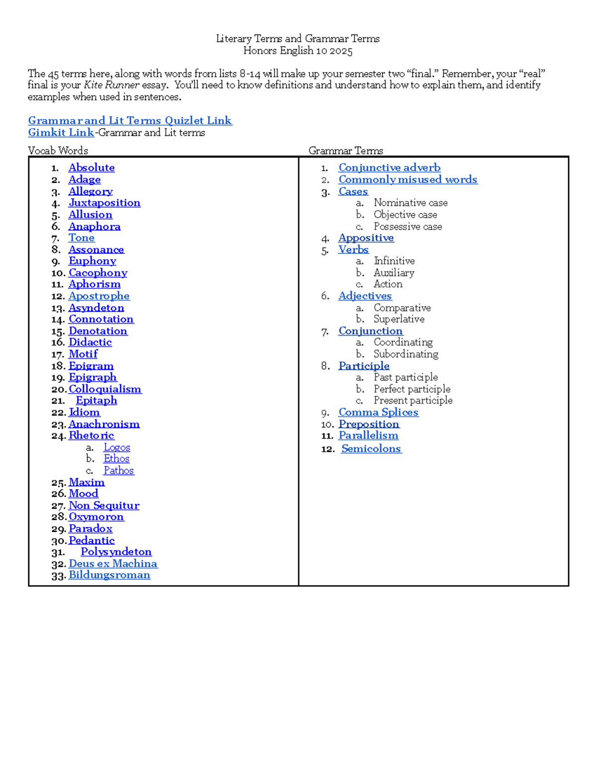 Literary and Grammar Terms for Honors English 10 Final Exam - Studocu