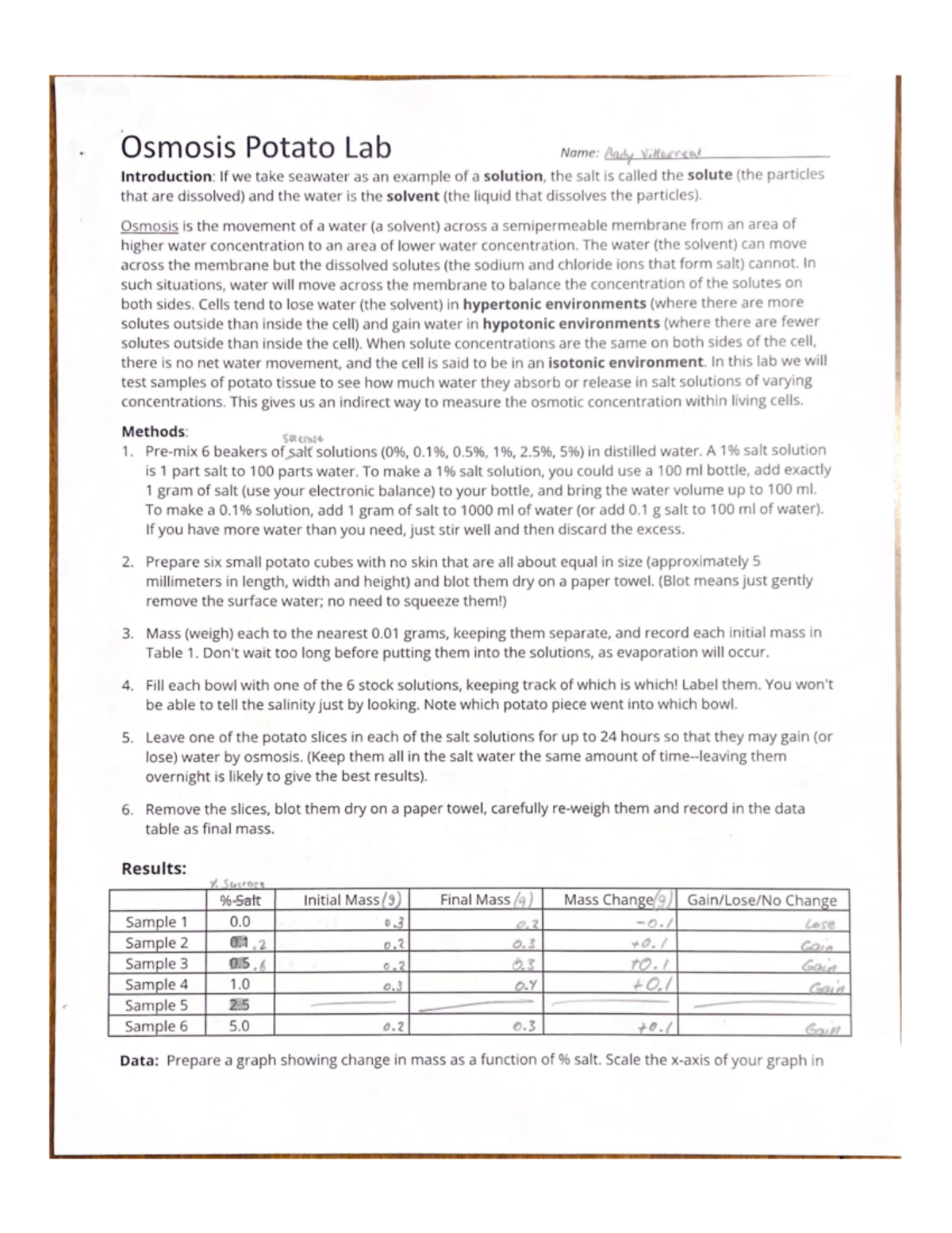 Osmosis Potato Lab Experiment: Analyzing Water Movement in Cells - Studocu