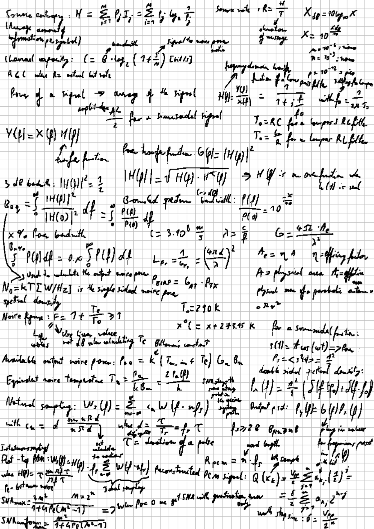 Cheatsheet for DCS: Signal Processing and Noise Analysis - Studeersnel