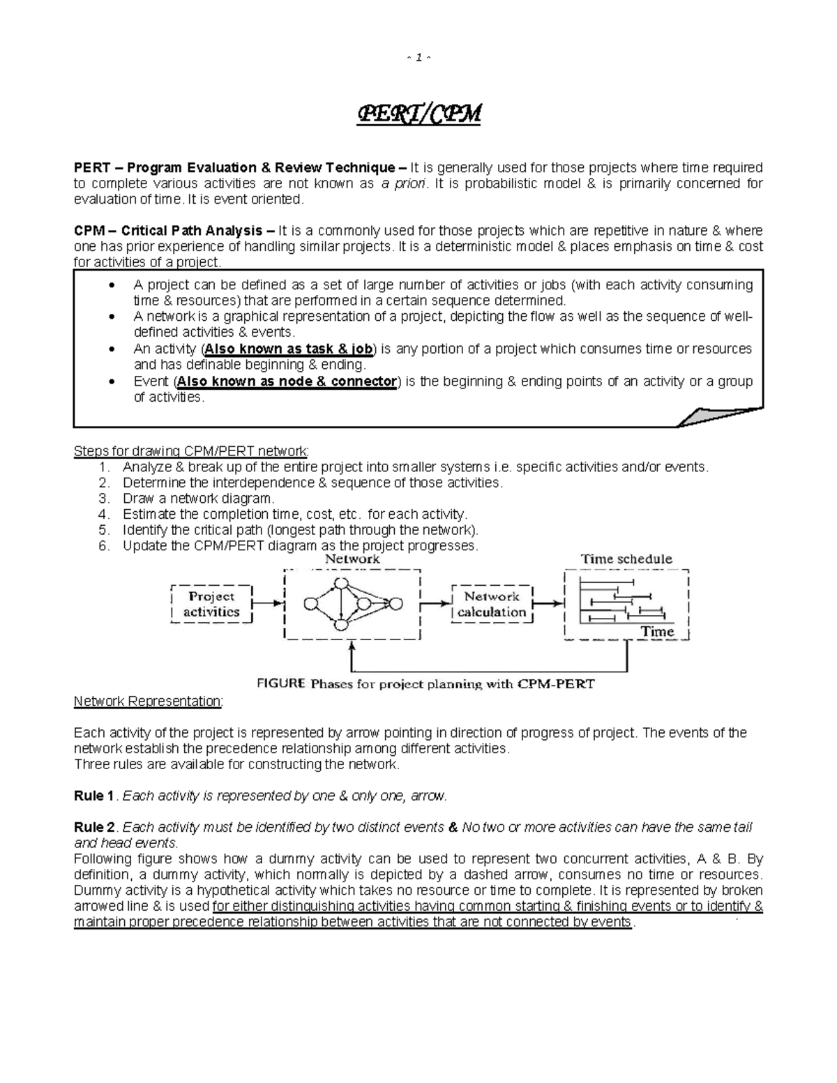 CPM PERT - Class Notes & Network Analysis Techniques - Studocu