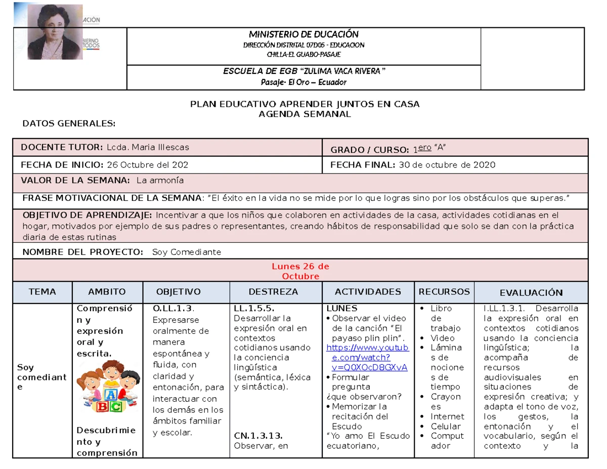 Analisis Interno y externo conclusiones - ANALISIS INTERNO En base al ...