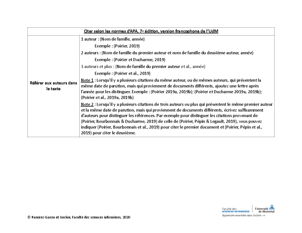 Citer ses sources selon les normes APA 7e éd. - Version francophone UdM ...