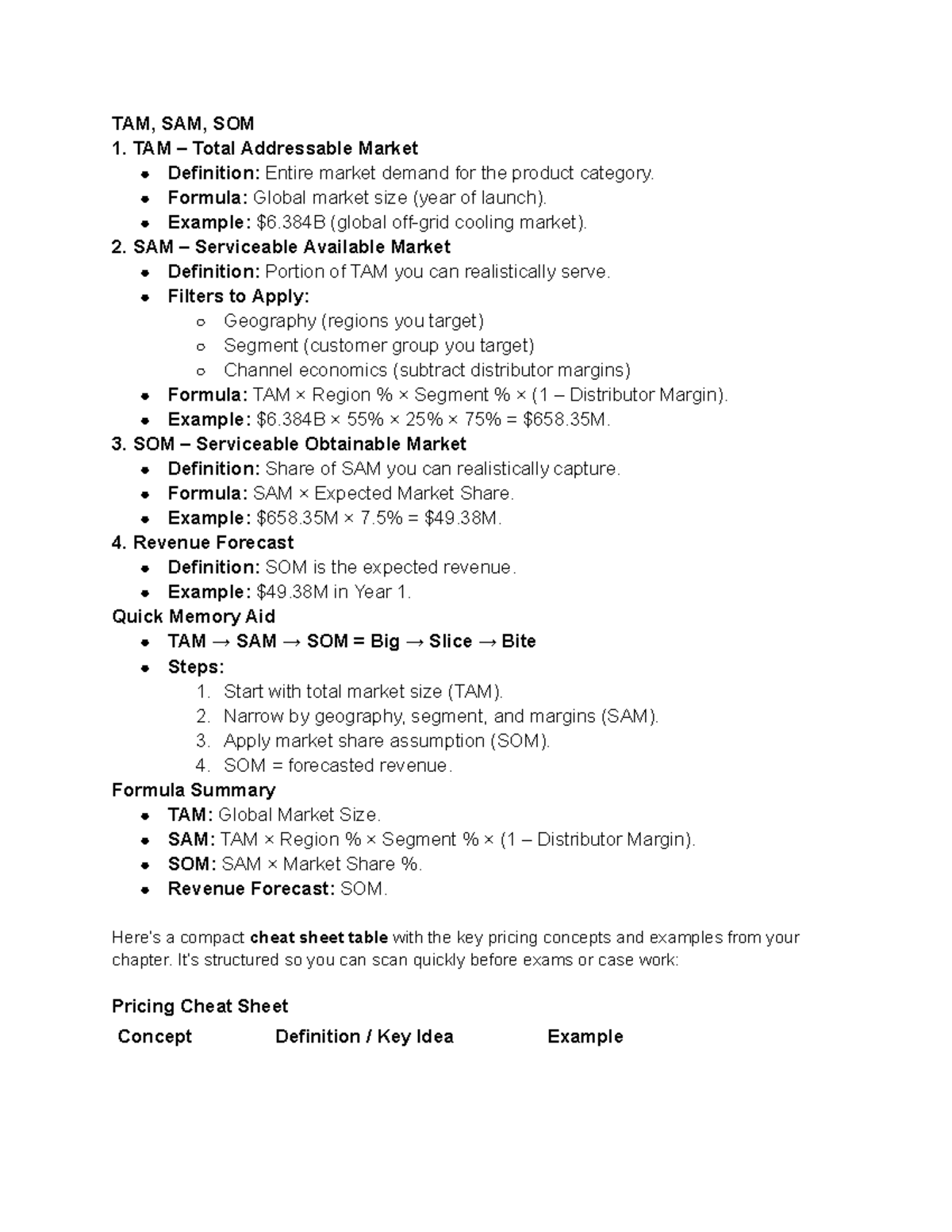 TAM, SAM, SOM Overview & Pricing Cheat Sheet - Test - Studocu