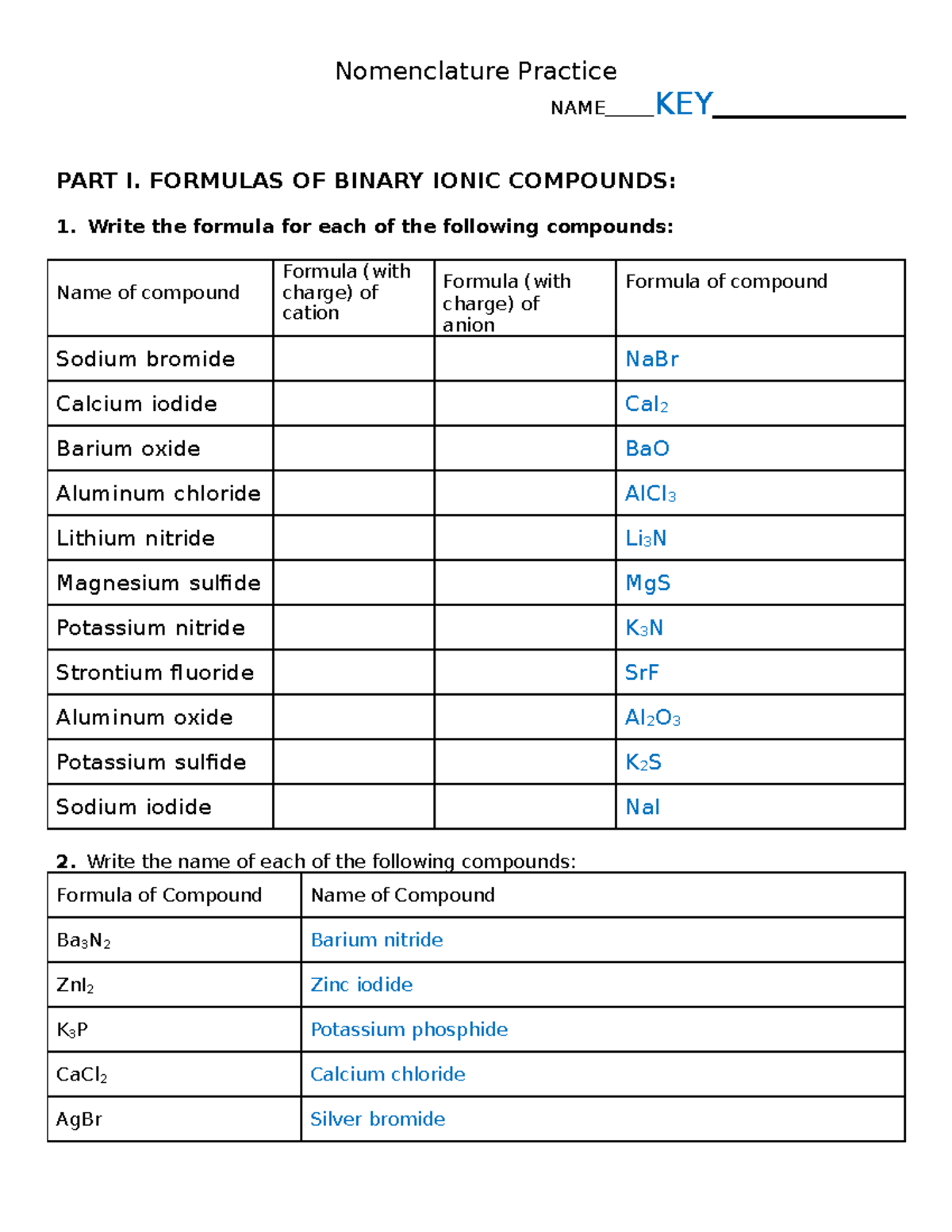 Naming Practice: Expanded Key for Ionic & Polyatomic Compounds - Studocu