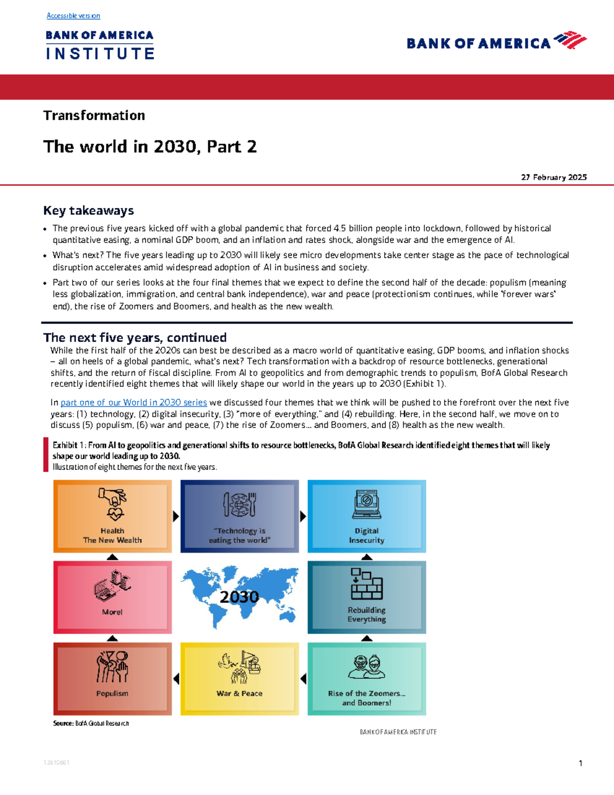 World in 2030: Key Themes & Insights (Part 2) - BofA Institute - Studocu