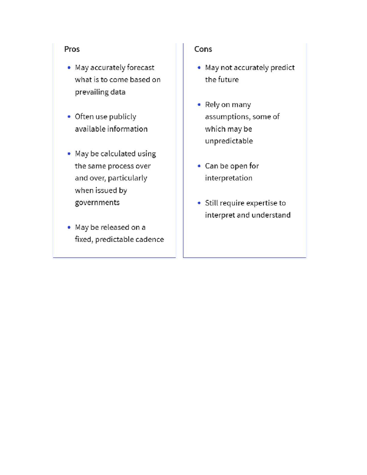 Pros and Cons of Economic Indicators: An In-Depth Analysis - Studocu