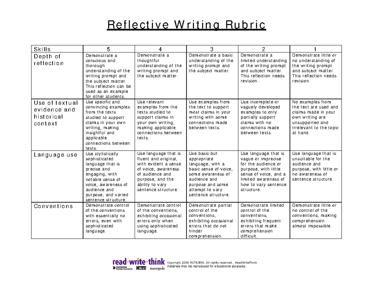 Rubric - gen ed - Re f l e c t i v e W r i t i n g Ru b r i c Sk i l l ...