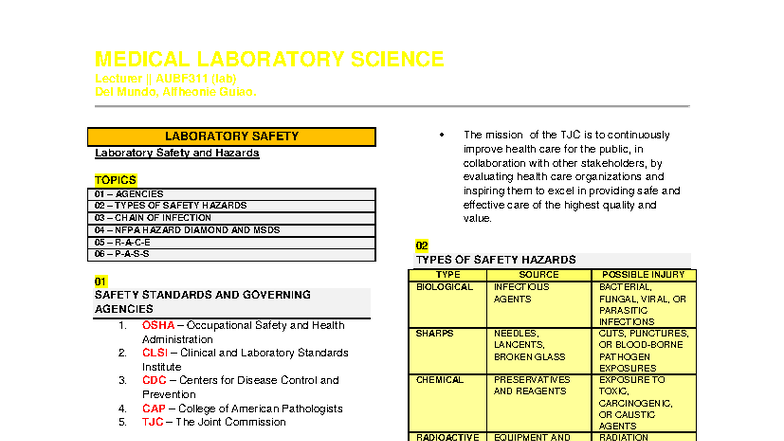 Laboratory Safety Guidelines for AUBF311 - Medical Lab Science - Studocu