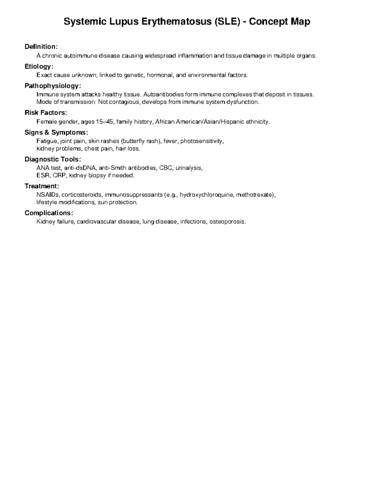 Systemic Lupus Erythematosus (SLE) Concept Map Overview - Studocu