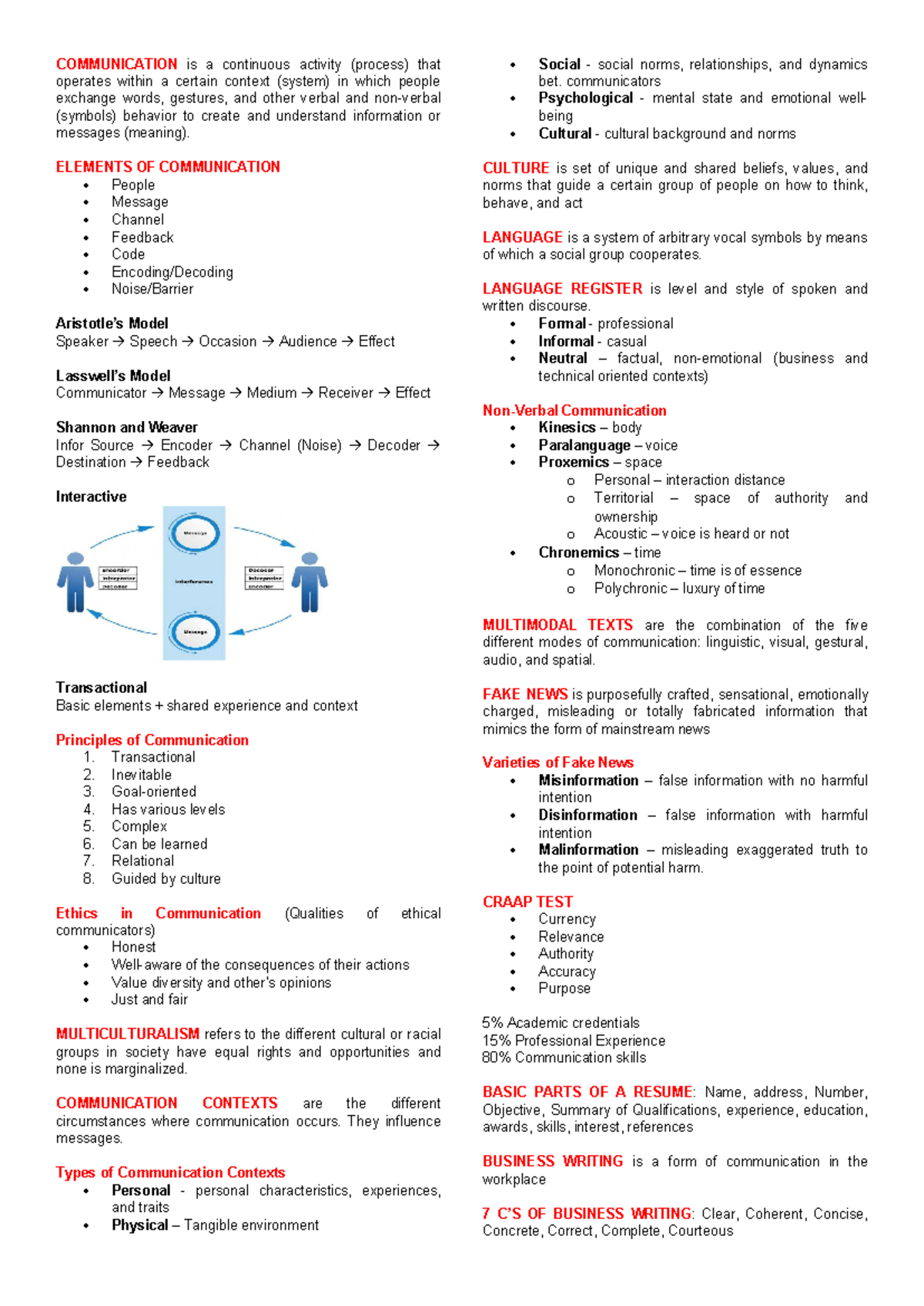 Purposive Communication: Key Elements and Principles Explained - Studocu
