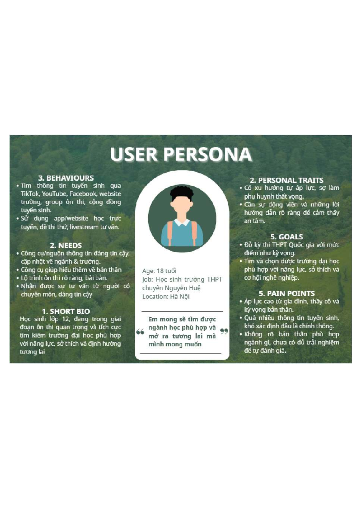 USER Persona: Behaviors, Traits, Goals & Needs Analysis - Studocu