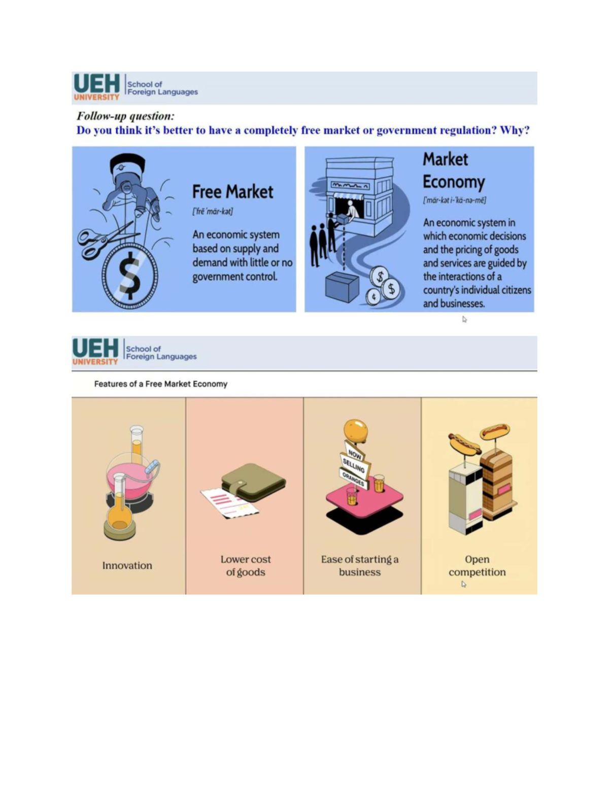 UEH 2ESP1ECO: Free Market vs. Government Regulation Analysis - Studocu