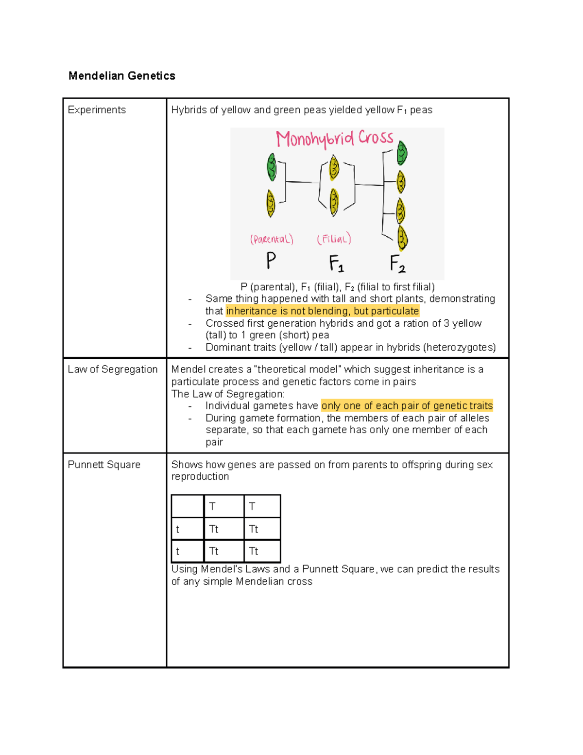 Mendelian Genetics - Lecture Notes Unit 1: Key Concepts Overview - Studocu
