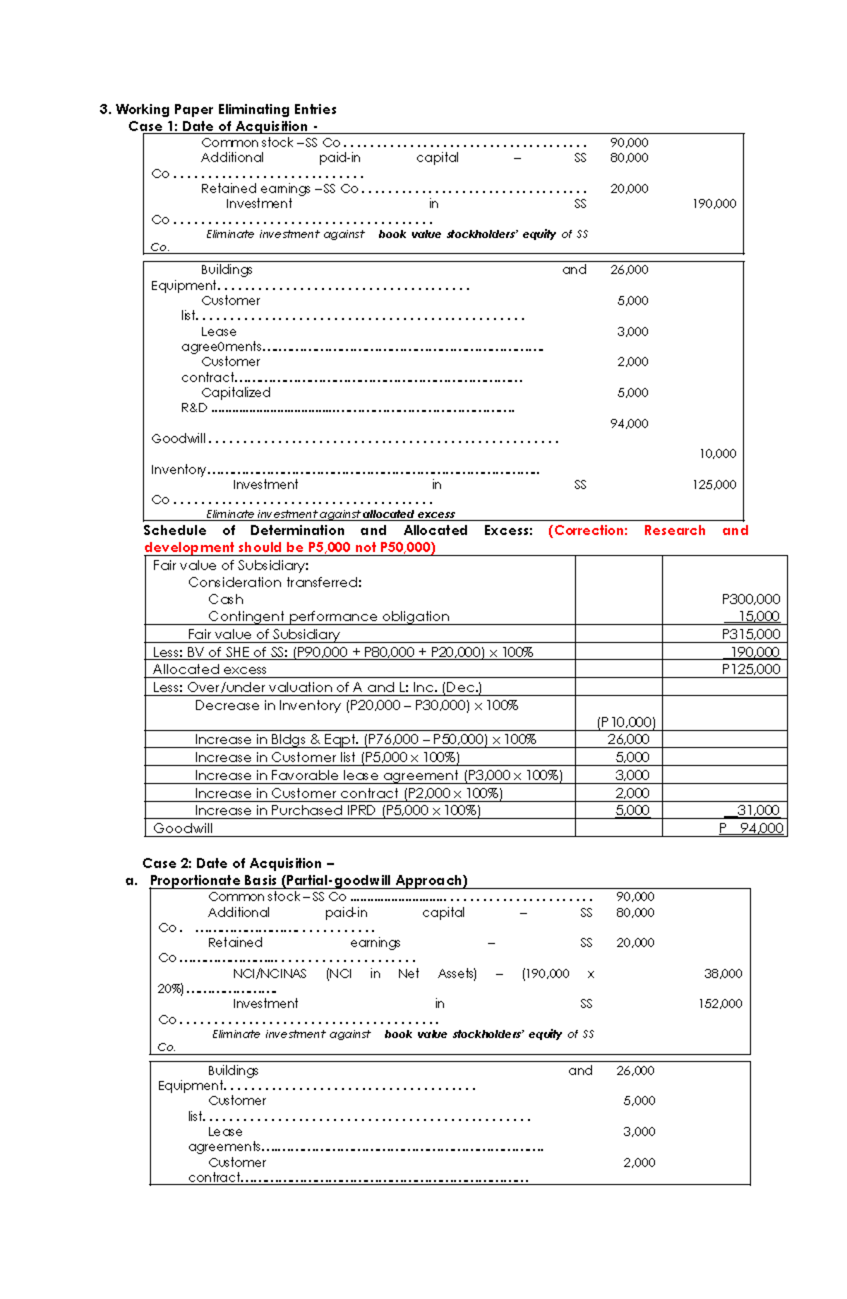 Working Paper on Eliminating Entries for Acquisitions Analysis - Studocu