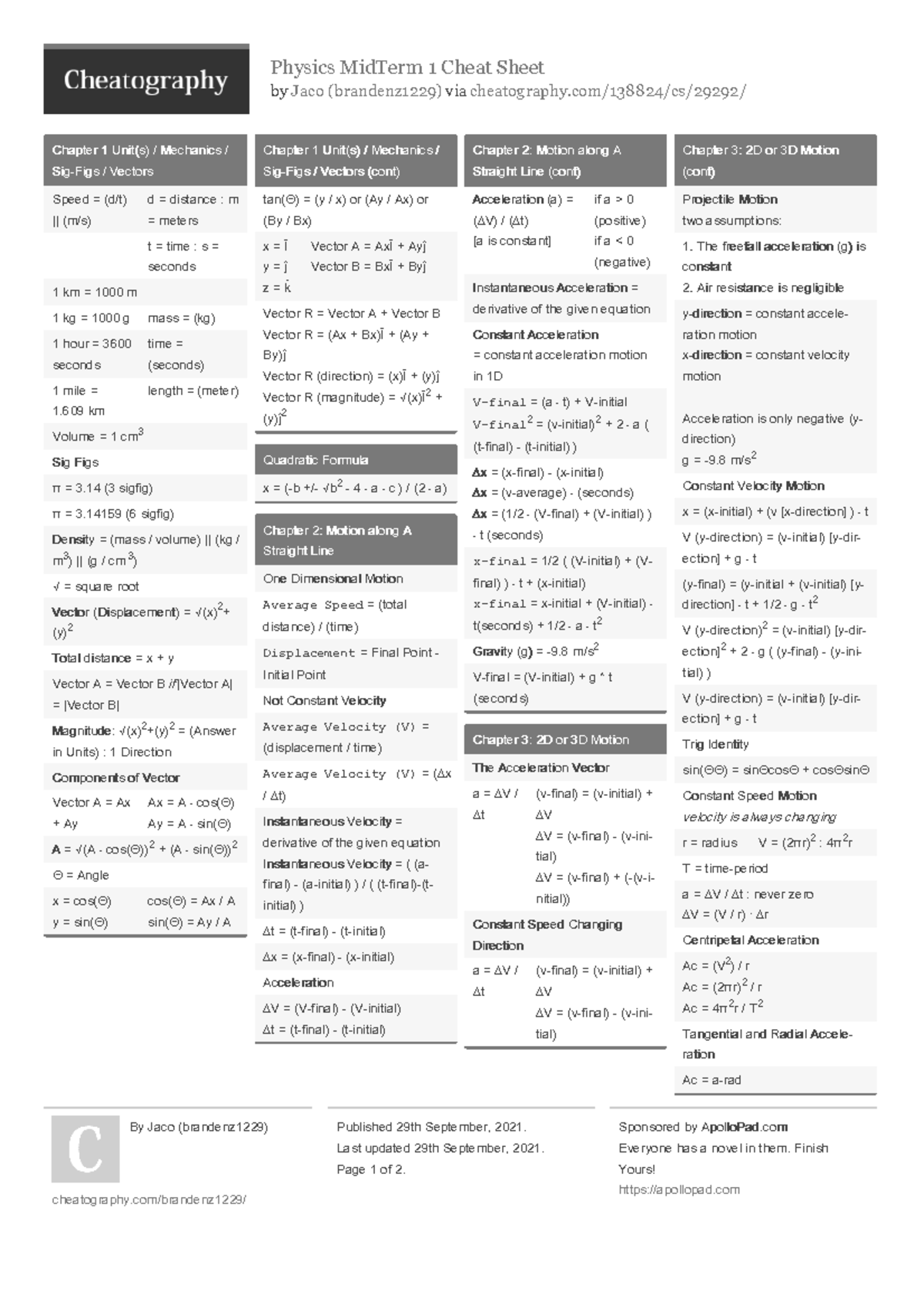 Physics MidTerm 1 Study Guide and Cheat Sheet - Studocu