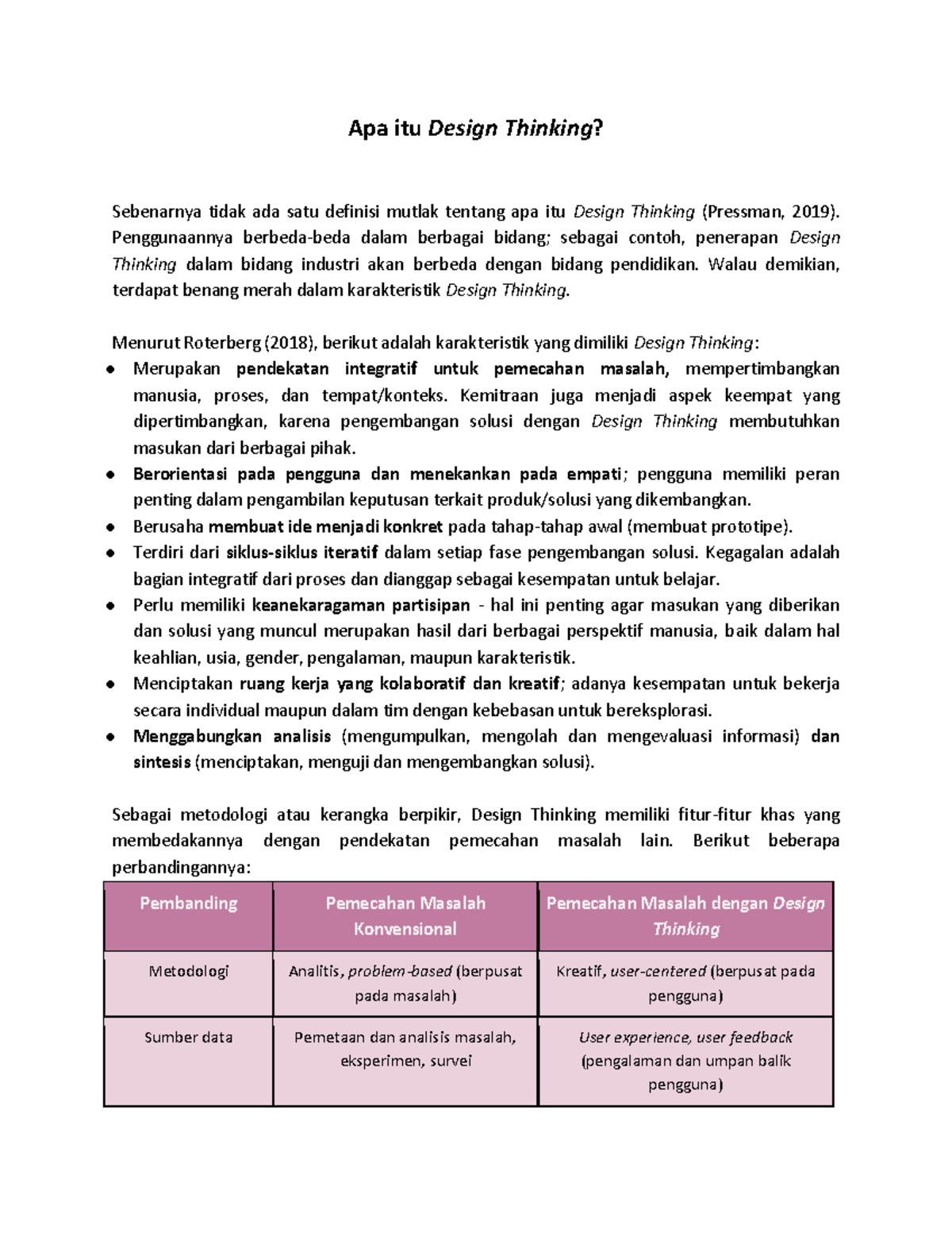 Pengantar Konsep Design Thinking dalam Berbagai Bidang - Studocu