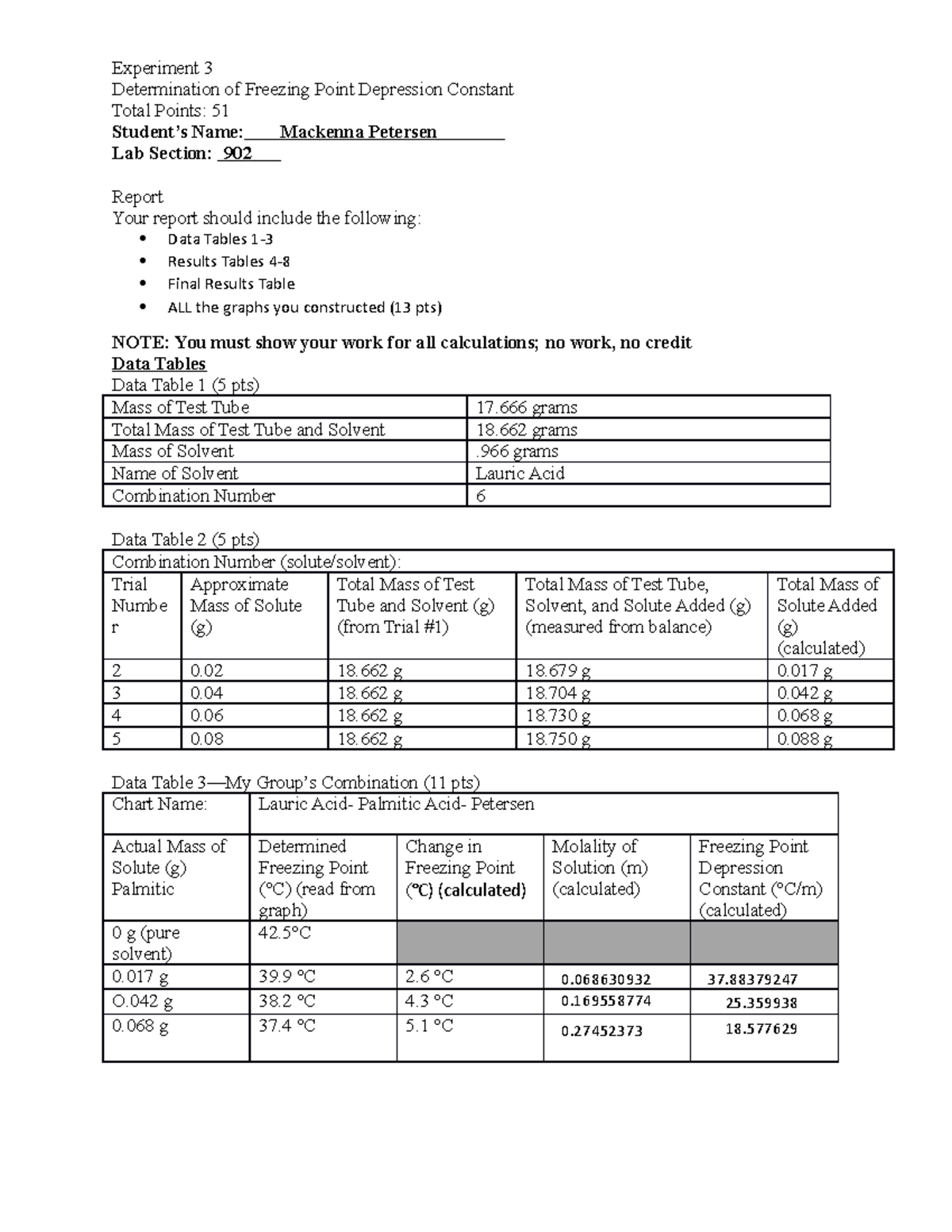 Experiment 3: Freezing Point Depression Constant - Chem 2 Lab Report ...