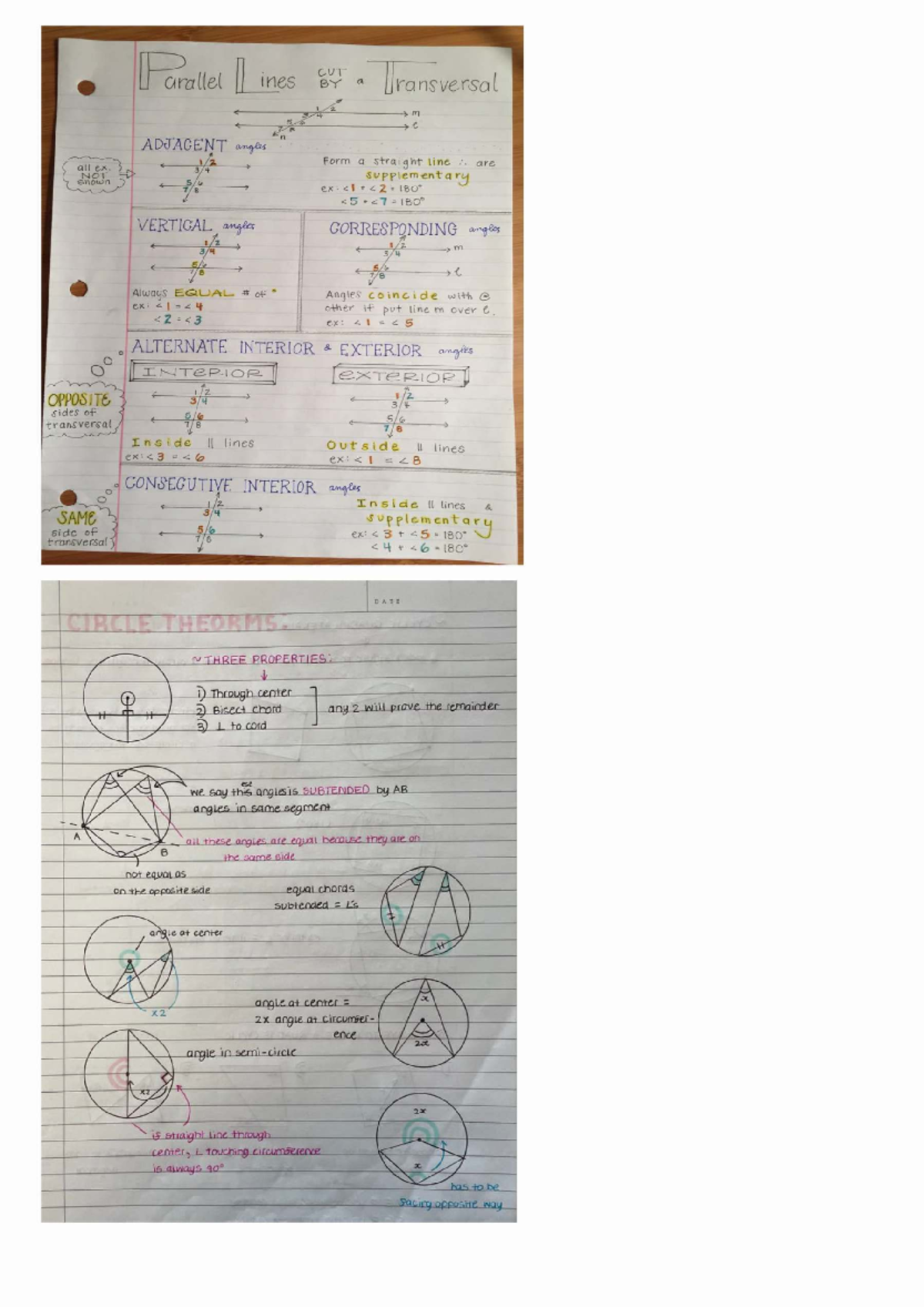 Geometry Grade 11: Parallel Lines, Angles, and Circle Theorems Notes ...