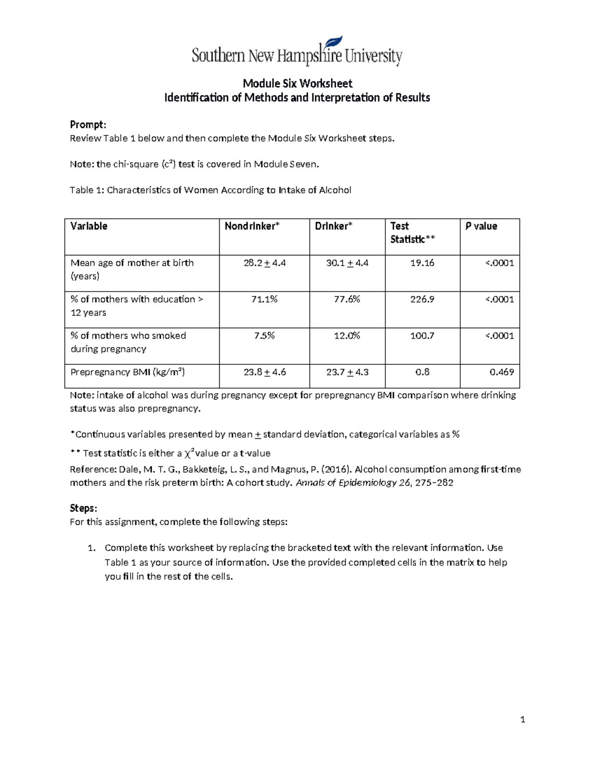 IHP 340 Final Exam Module Six Worksheet and Statistical Analysis - Studocu