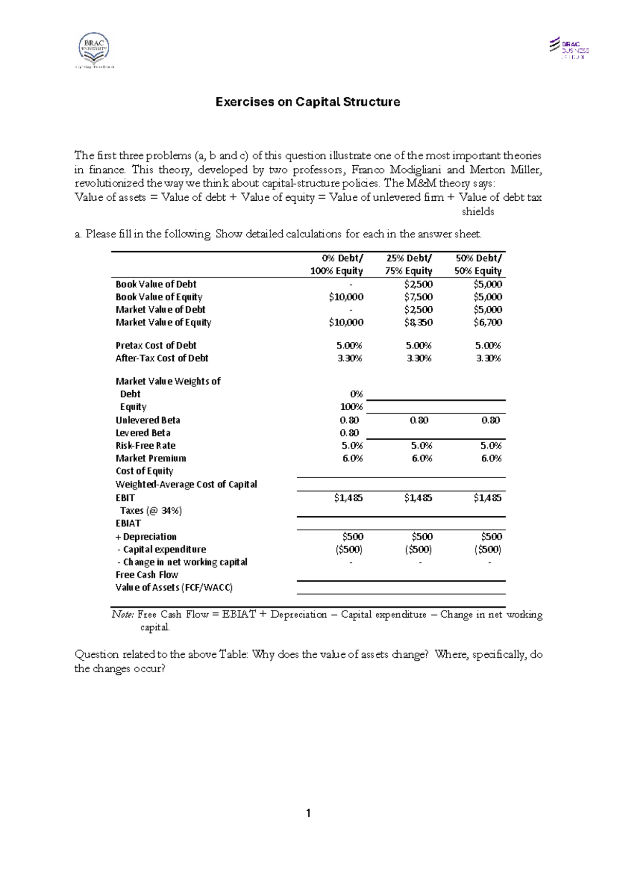 Exercises on Capital Structure: Key Problems & Calculations - Studocu