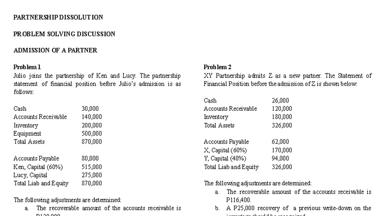 Partnership Dissolution Problem Discussion - ACC 101 - Studocu