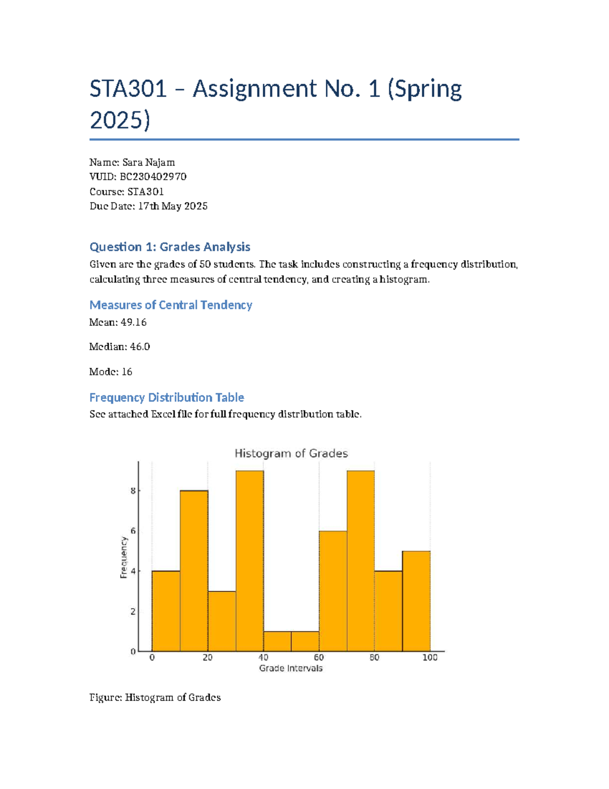 STA301 Assignment 1: Grades Analysis & Histogram (Spring 2025) - Studocu