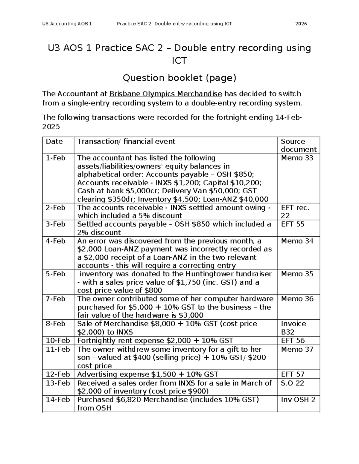 U3 AOS 1 Practice SAC 2: Double Entry Recording Using ICT 2026 - Studocu