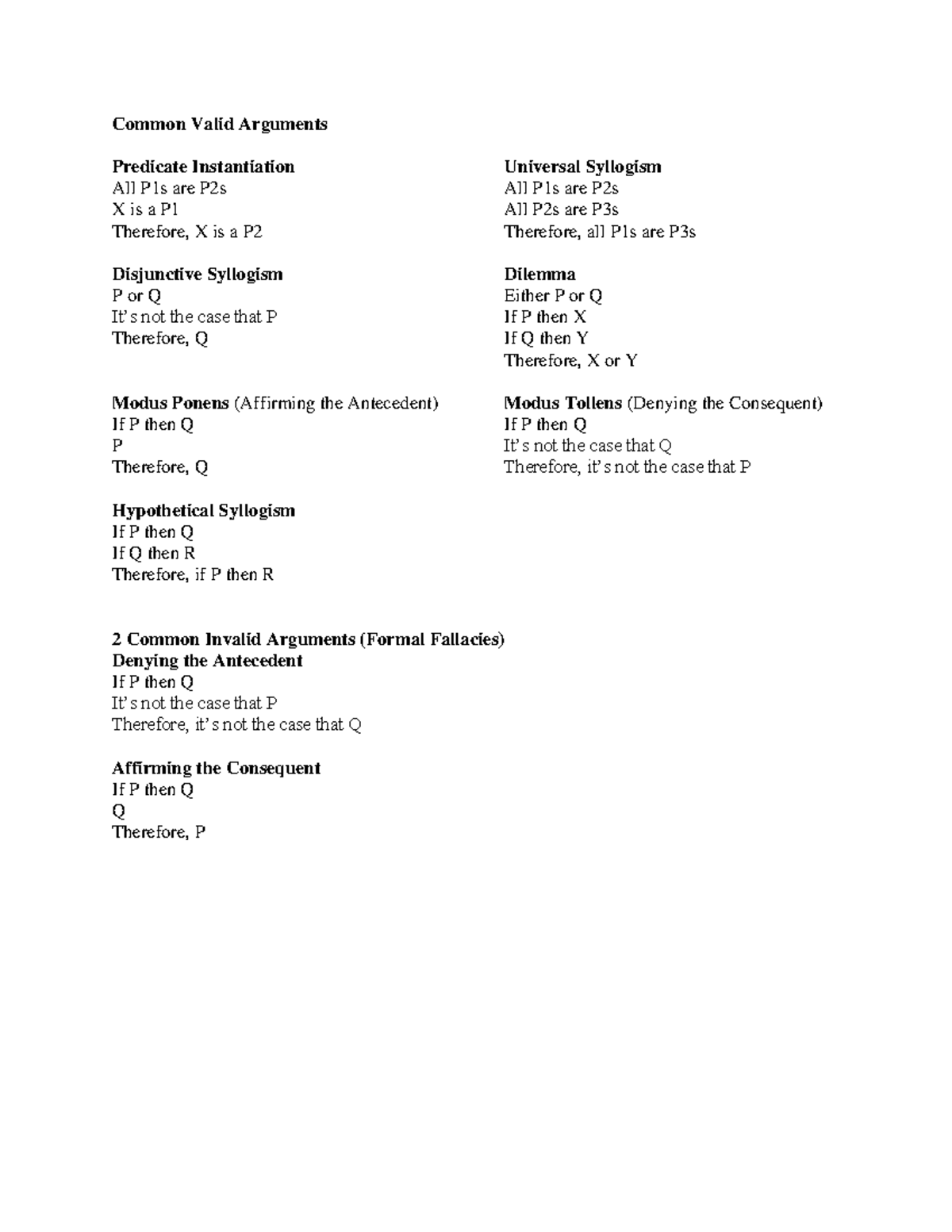 Formal Logic: Common Valid & Invalid Arguments Techniques - Studocu