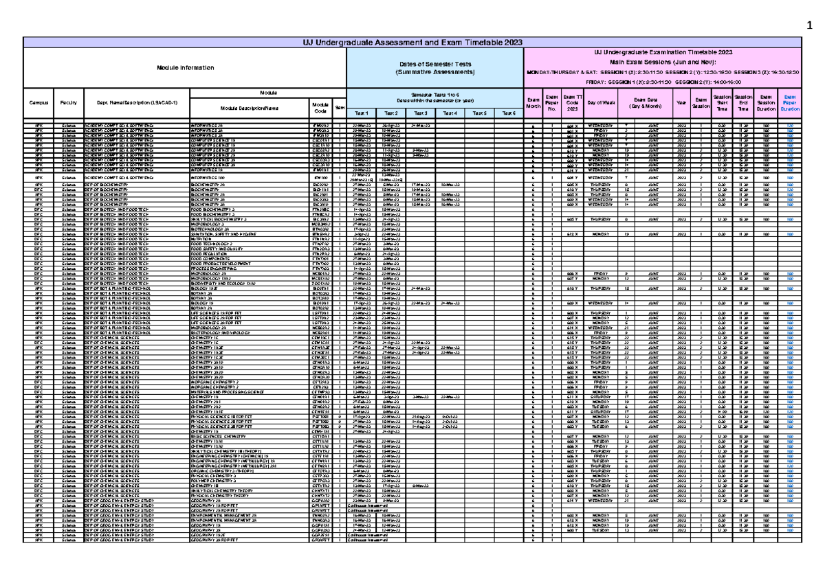Uj assessments and exams 2023 - Test 1 Test 2 Test 3 Test 4 Test 5 Test ...